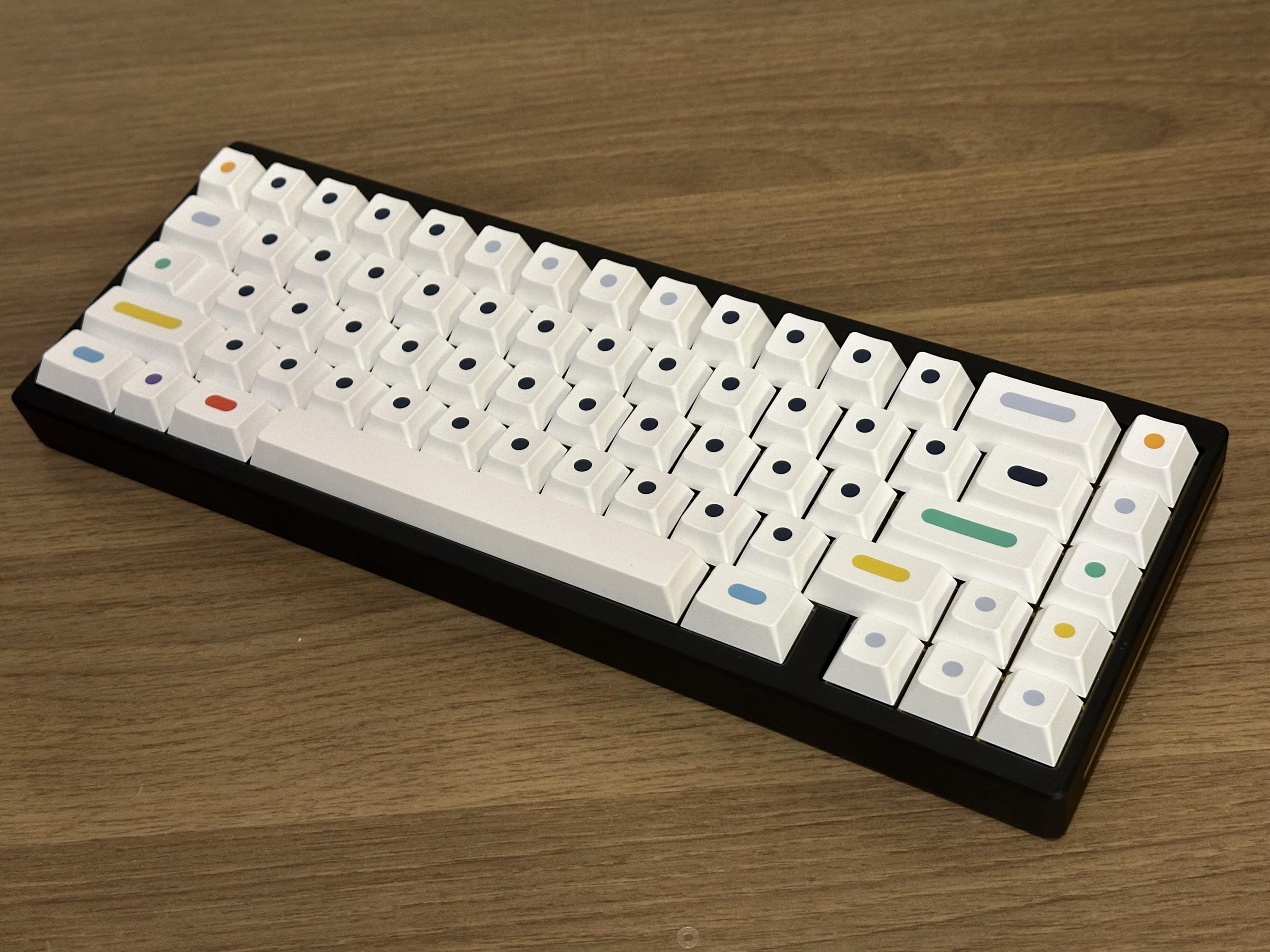 First build of the year 2025 | Scrolller