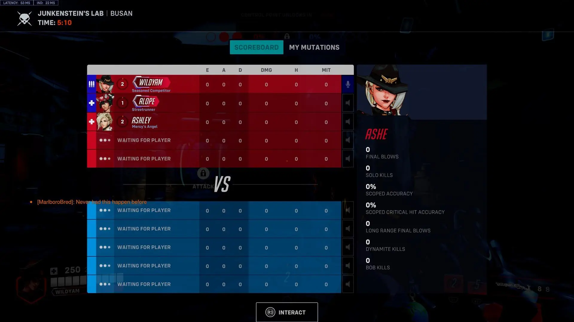 Junkenstein’s lab | Scrolller