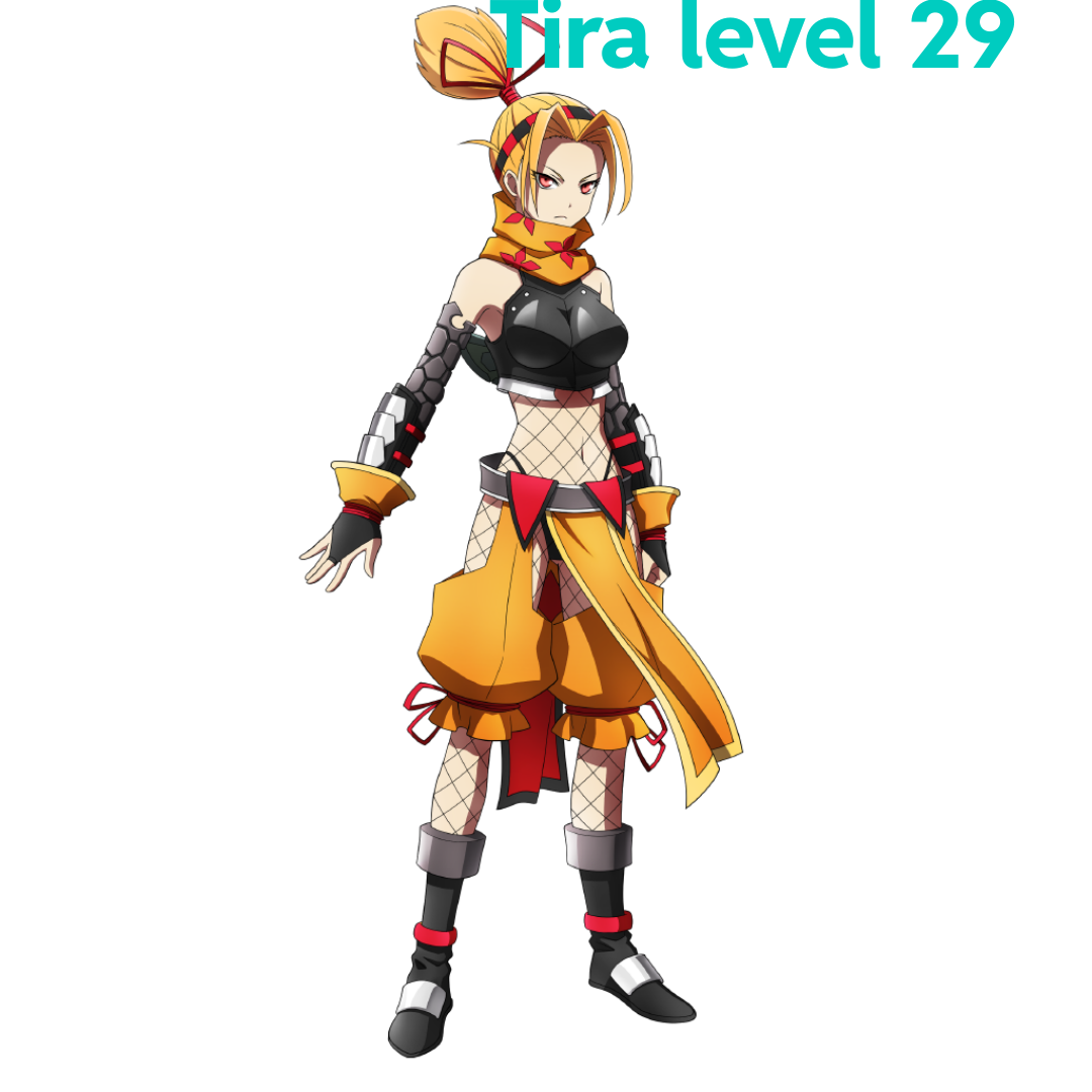 Level ranking | Scrolller