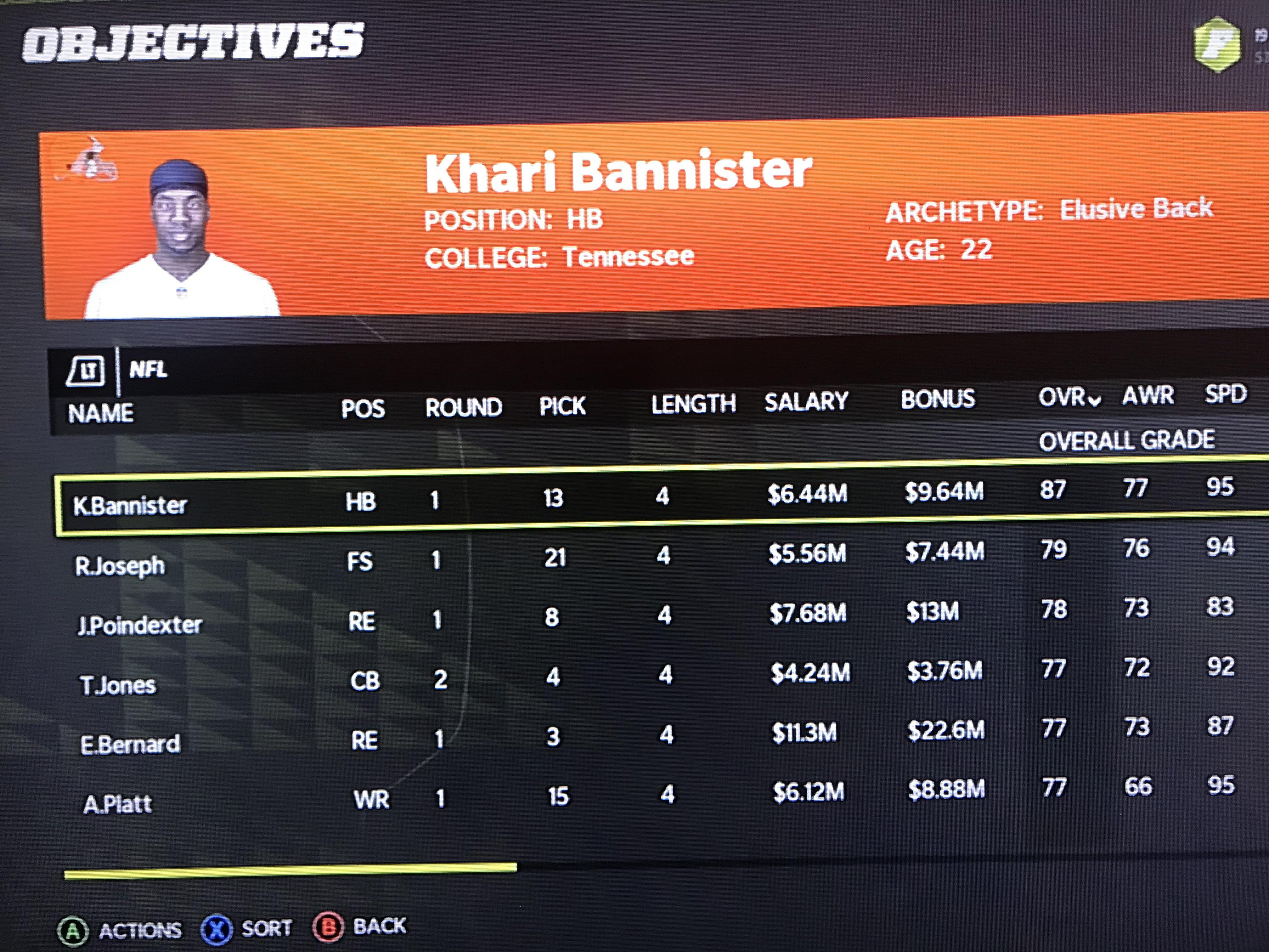 Highest Overall Rookie I’ve Seen in Recent Memory | Scrolller