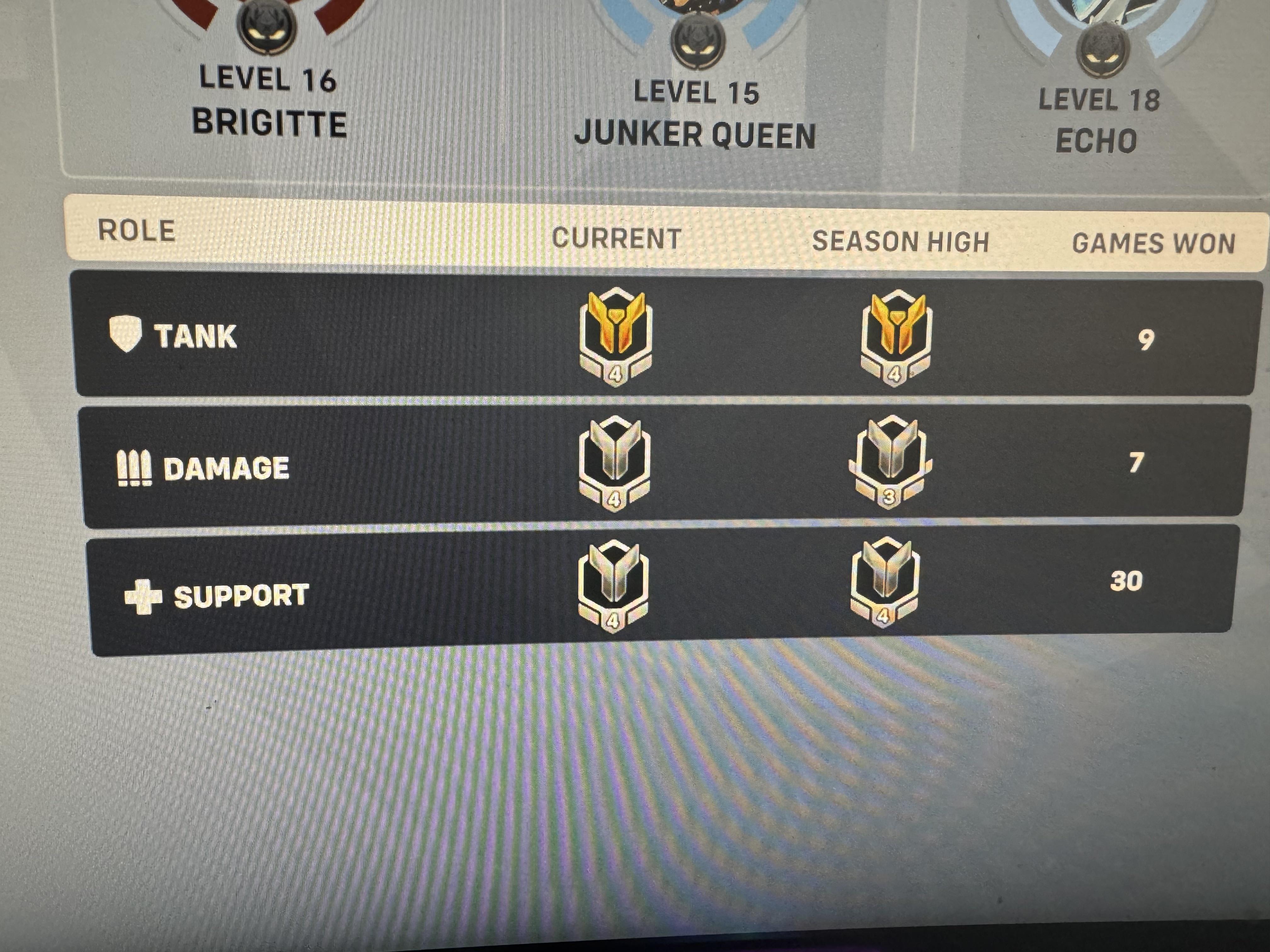 Ranked Bummer | Scrolller