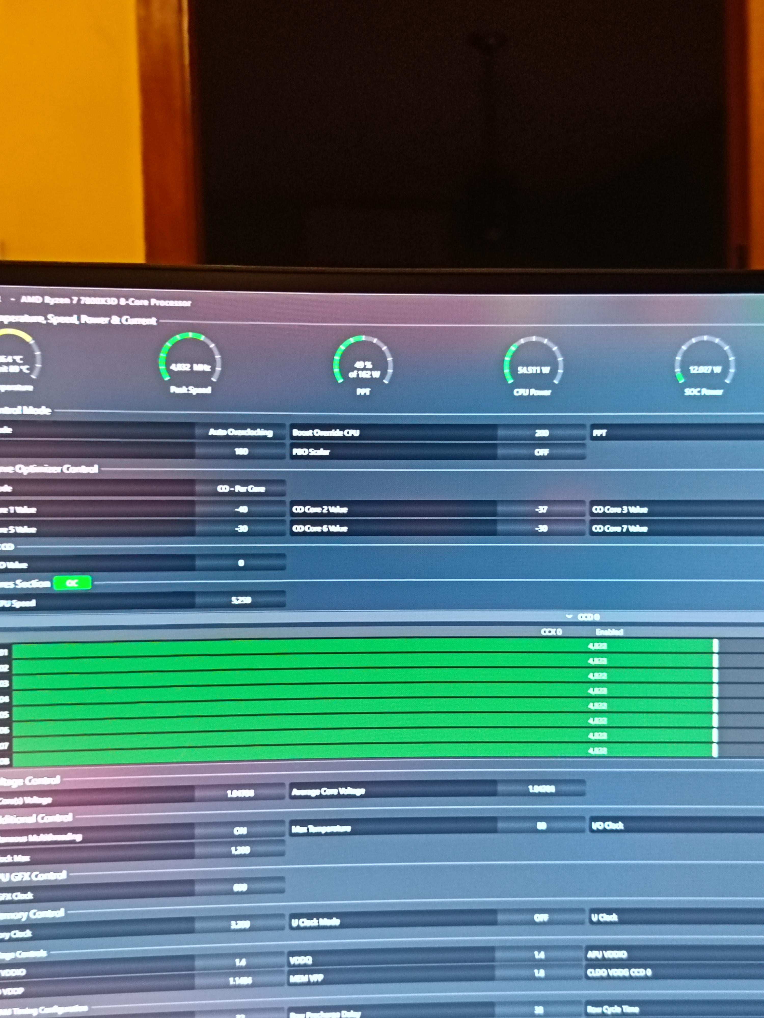 Discover more like Watercooling: High idle temps on 7800x3d even with aggressive undervolt and ...