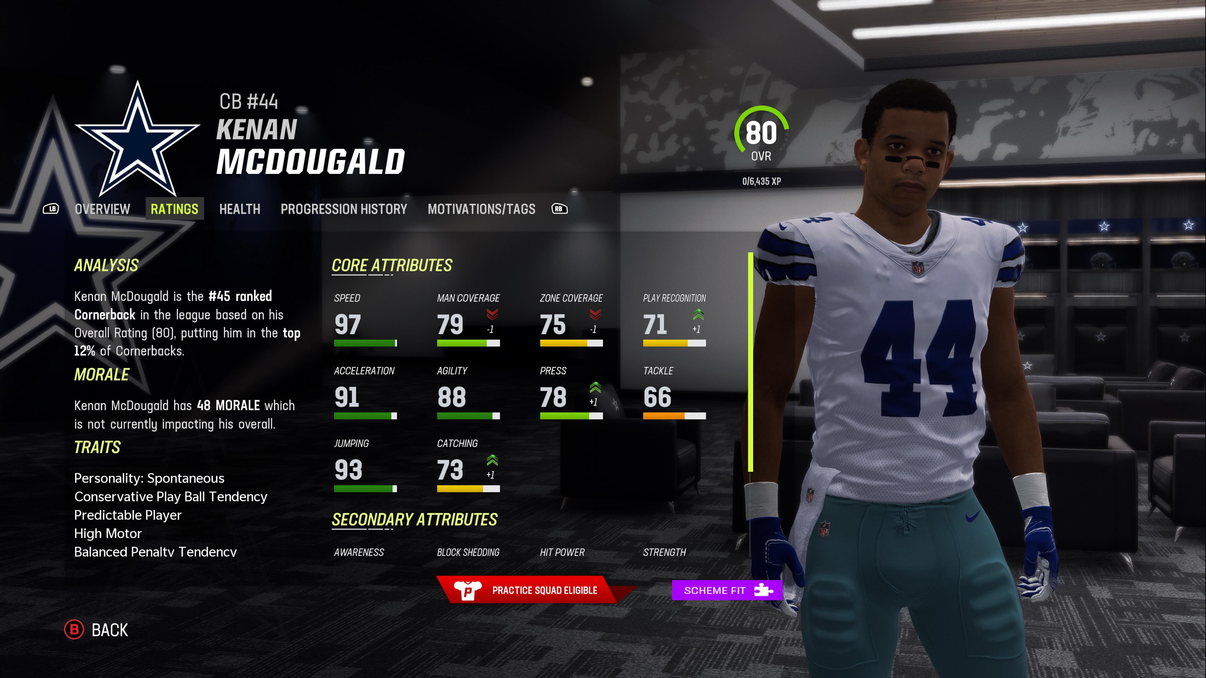 Drafted this generational DB | Scrolller