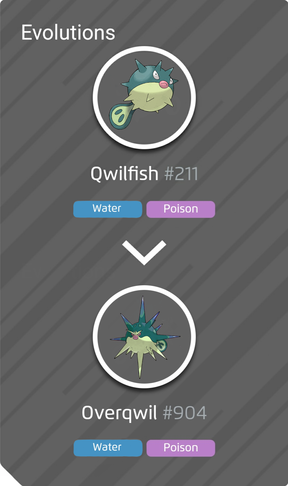 New evo dropped! | Scrolller