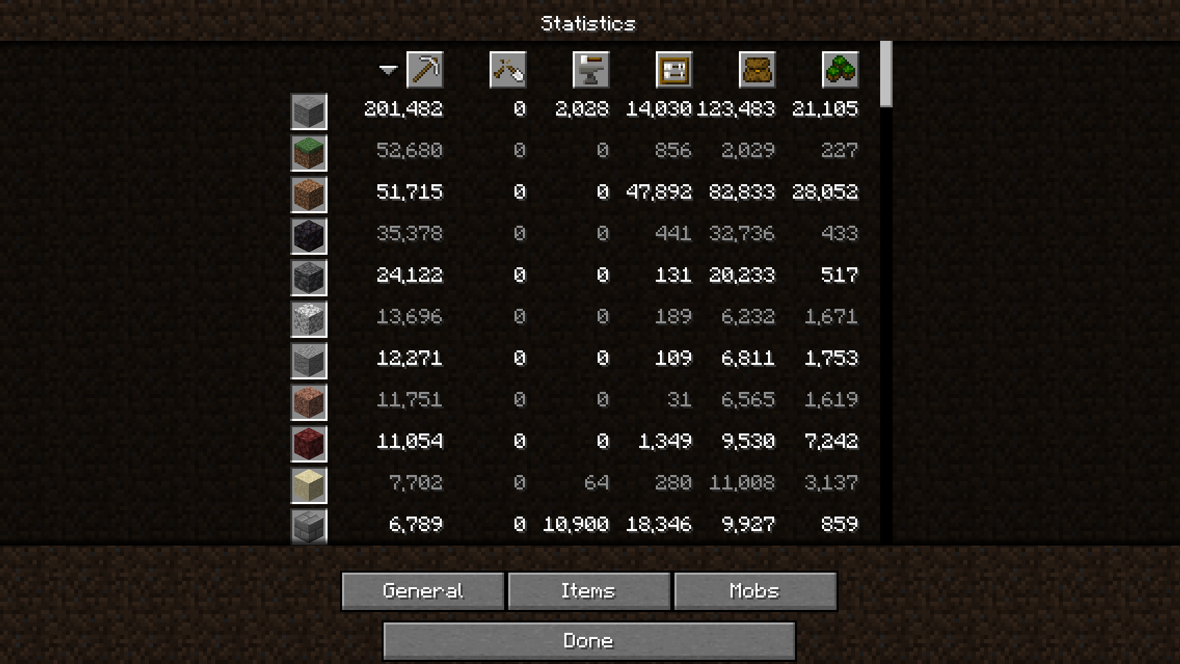 My giant underground base on a survival server is finally (almost) finished! What do you think ...