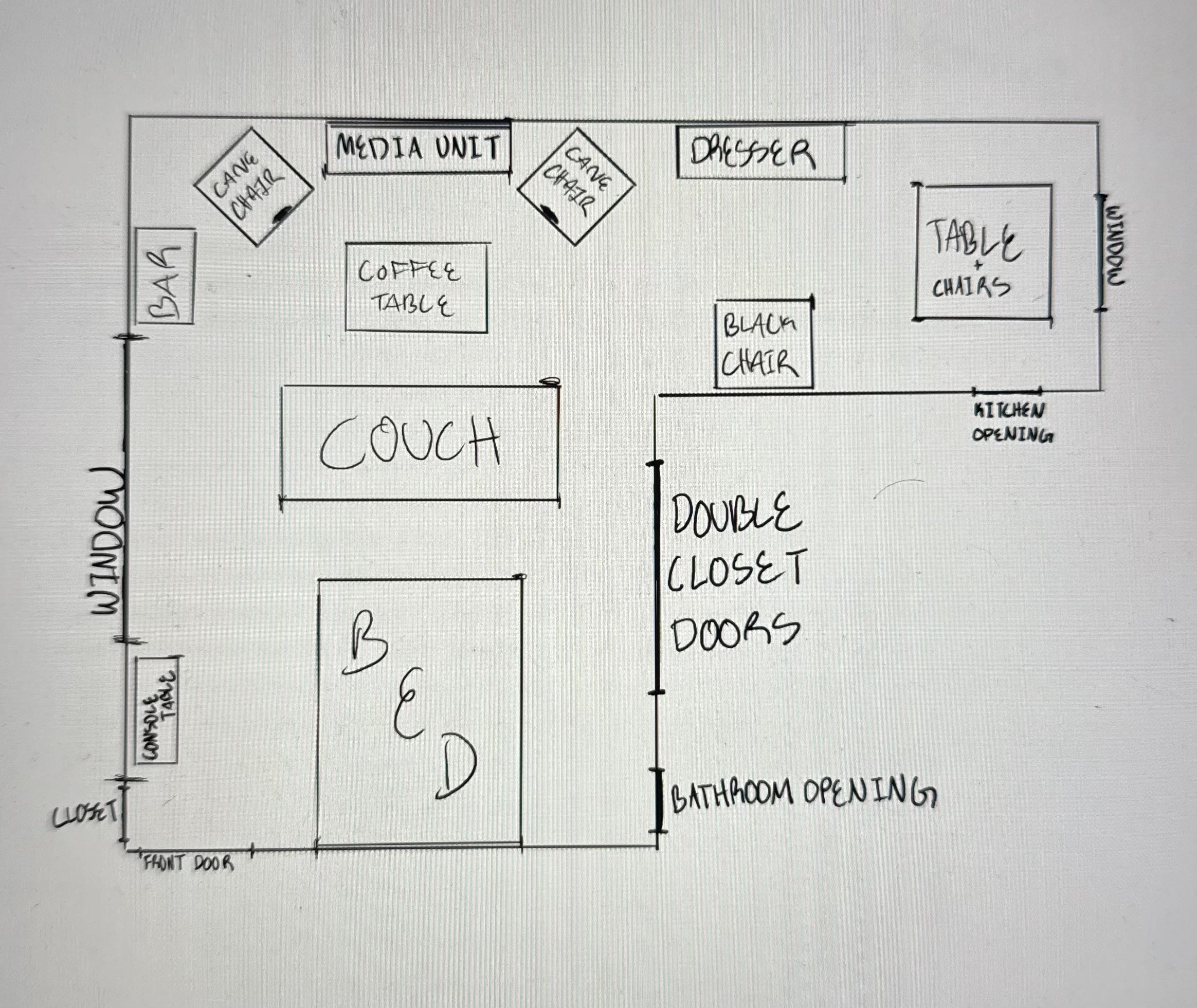 Which Layout is best? | Scrolller