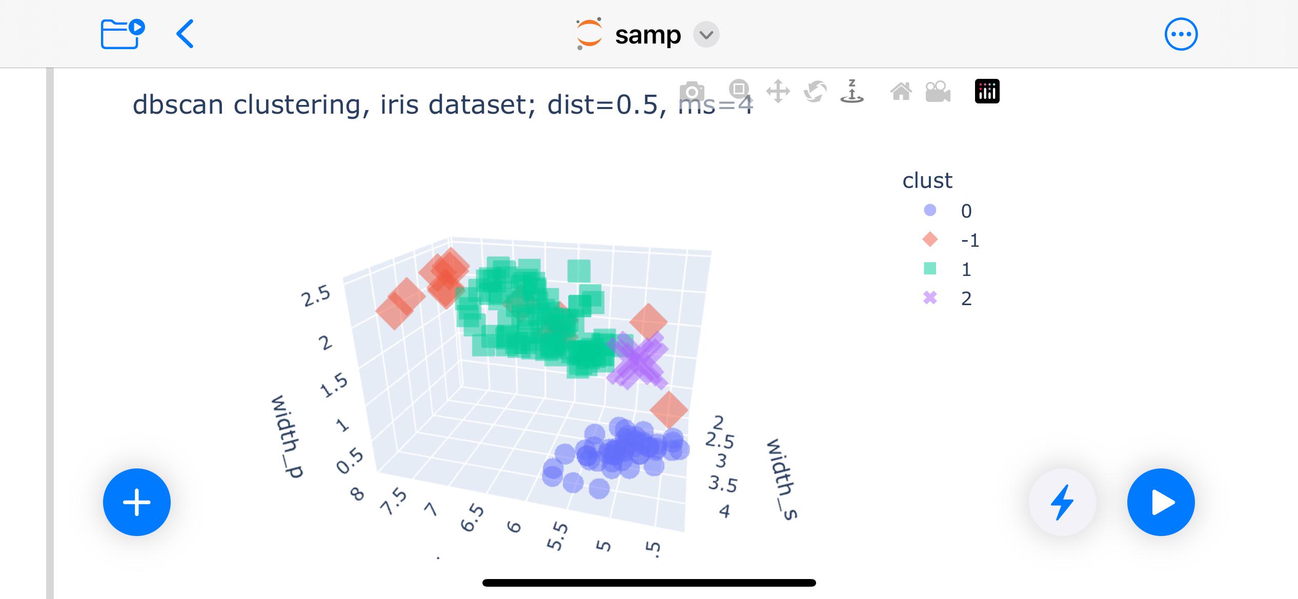 Learning resources for clustering / segmentation | Scrolller
