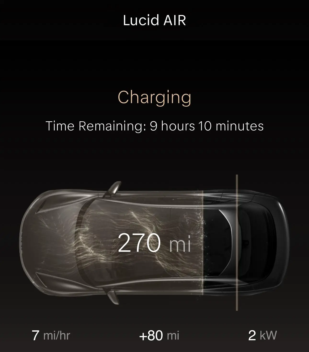 Level 1 Charging | Scrolller