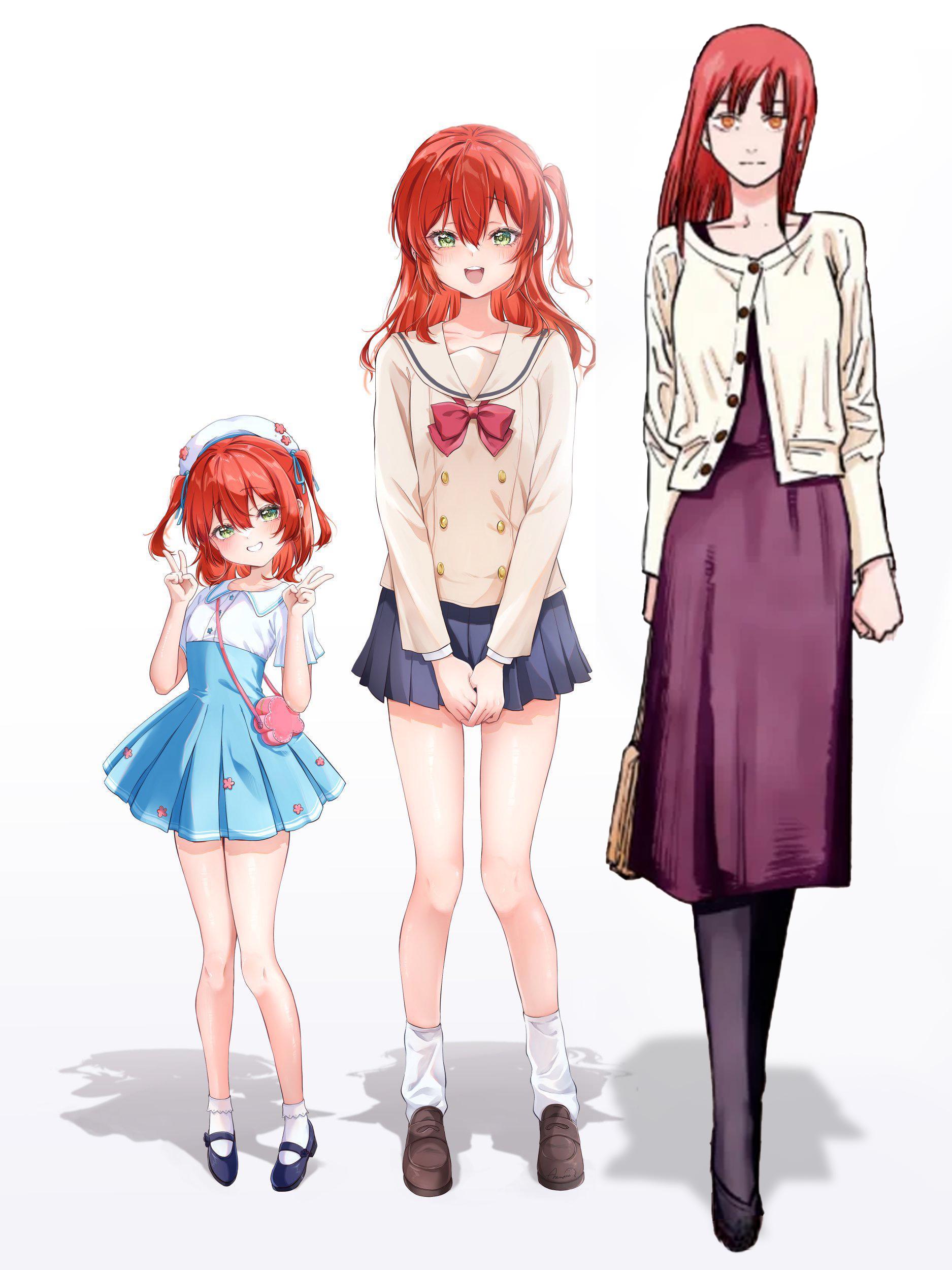 Life Cycle of a Redhead | Scrolller