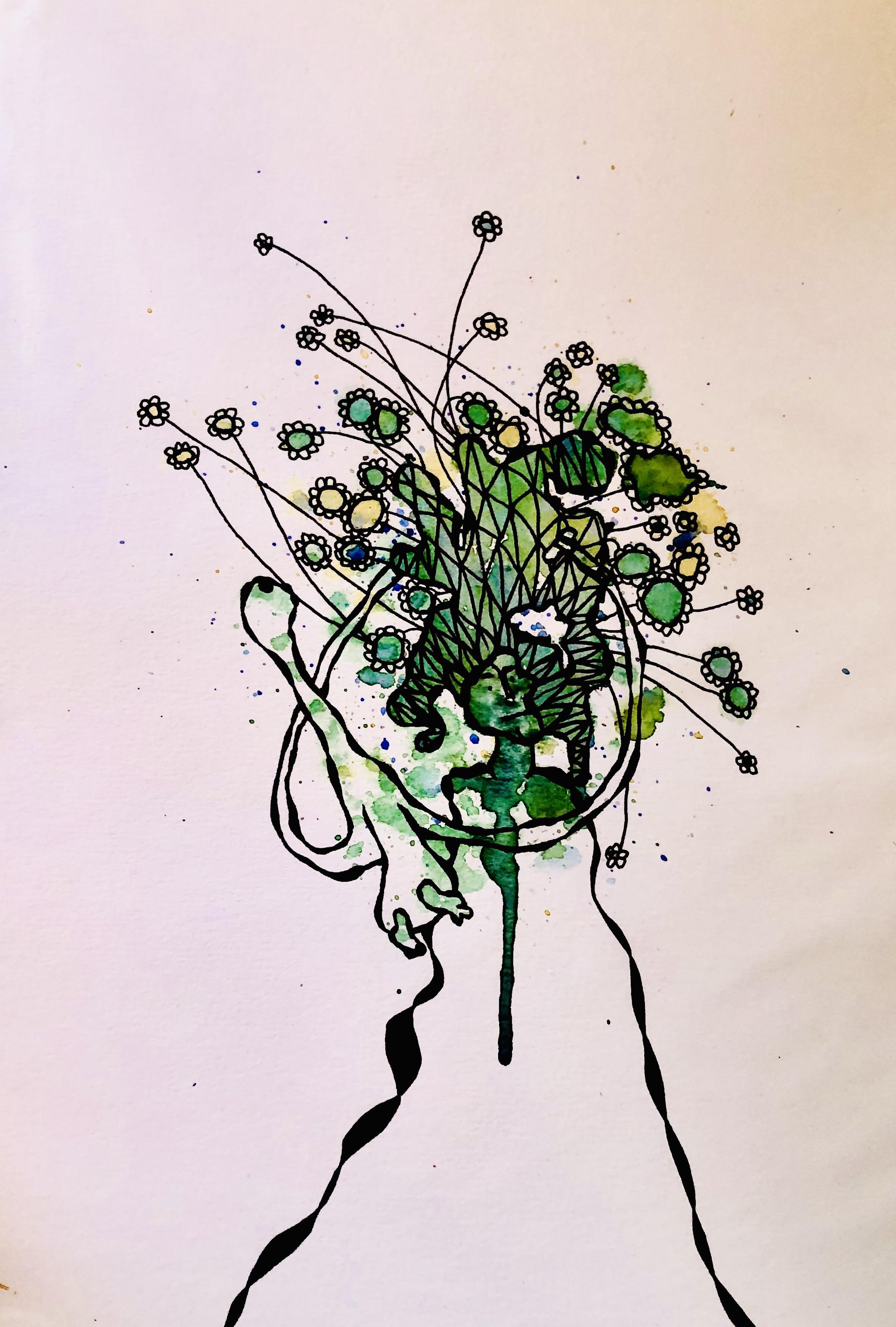 Artworks from 2012-2023… Green Theme… | Scrolller