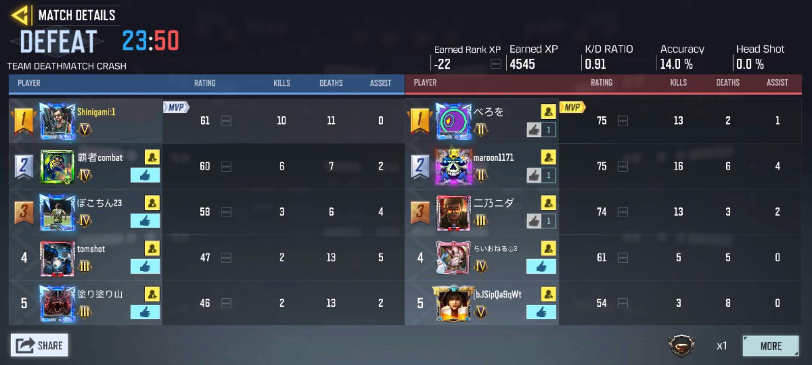 Why does CODM do this to me... | Scrolller