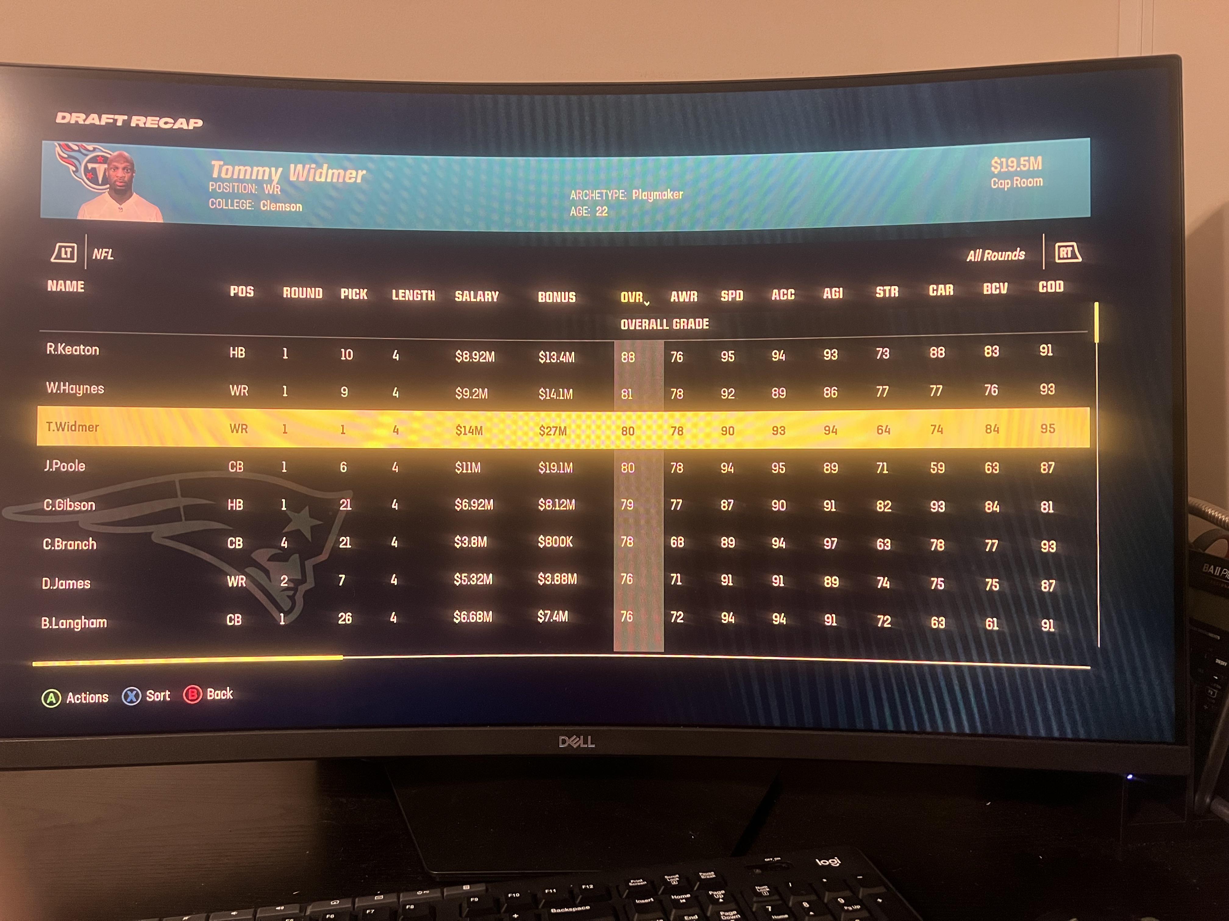 Is this the highest overall you can get in franchise mode? | Scrolller