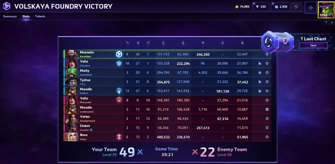 Macro Nova Is Real! | Scrolller