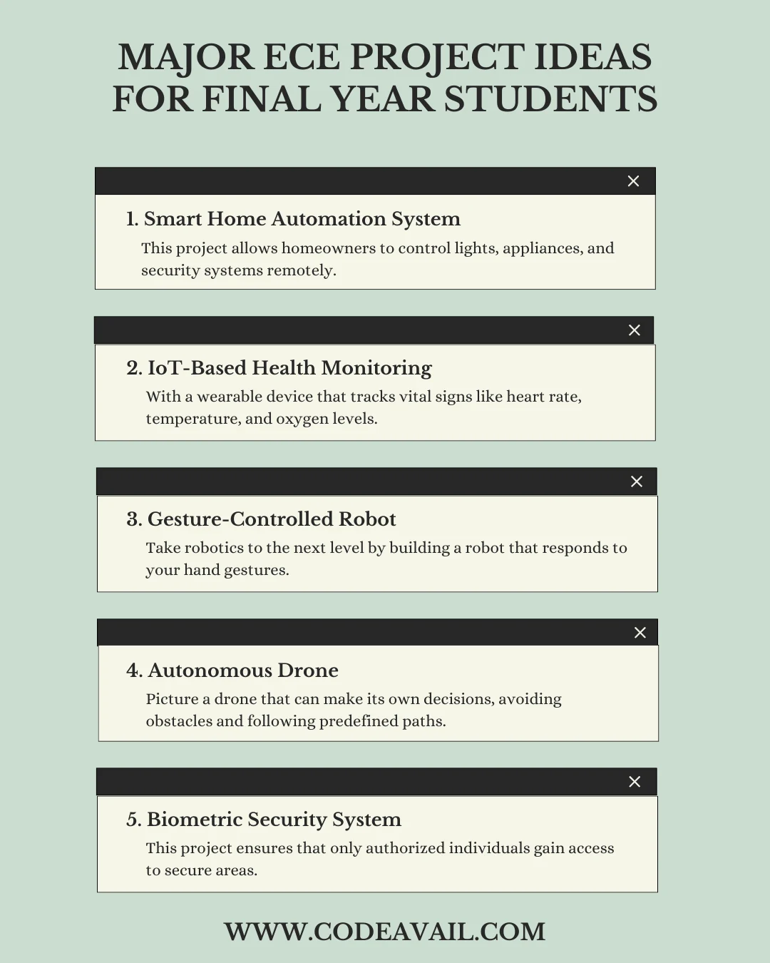 Major ECE Project Ideas For Final Year Students | Scrolller