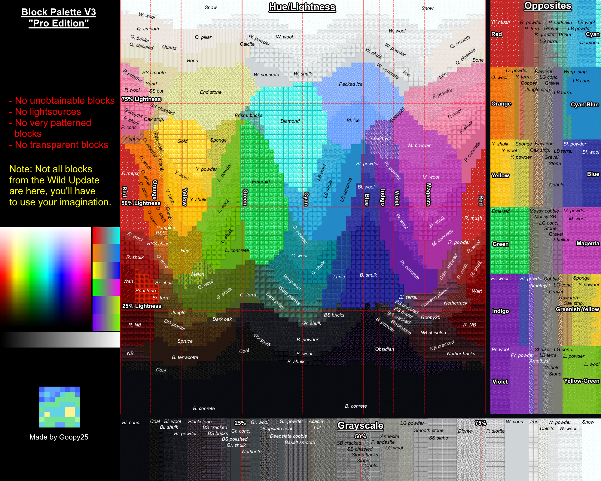 Minecraft Palette & Block Gradients (Updated) | Scrolller