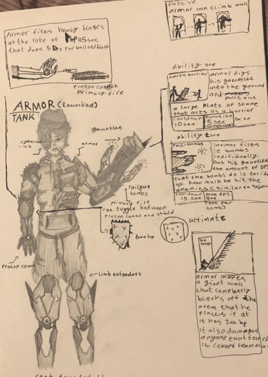 3 overwatch hero concepts that i made :) | Scrolller