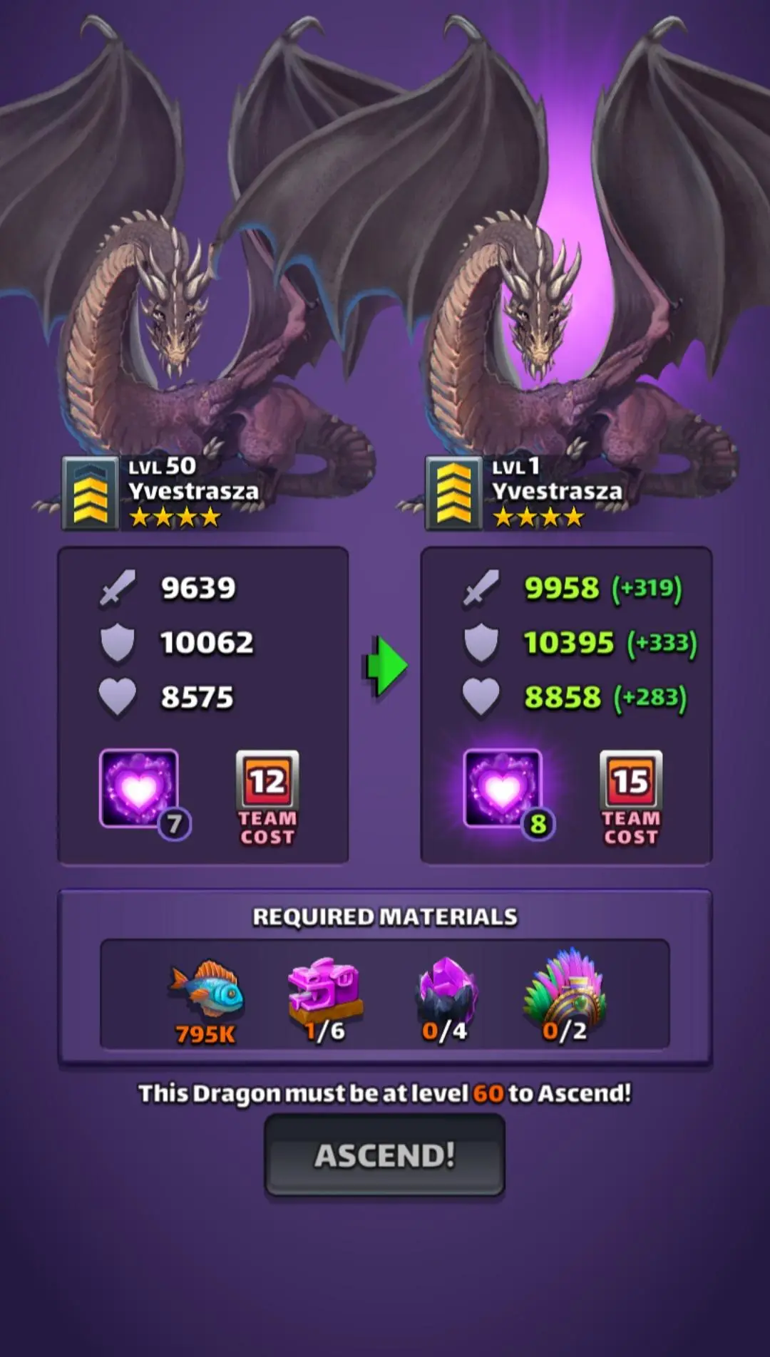 My dragons will be stuck on second and third ascension for a long while... | Scrolller