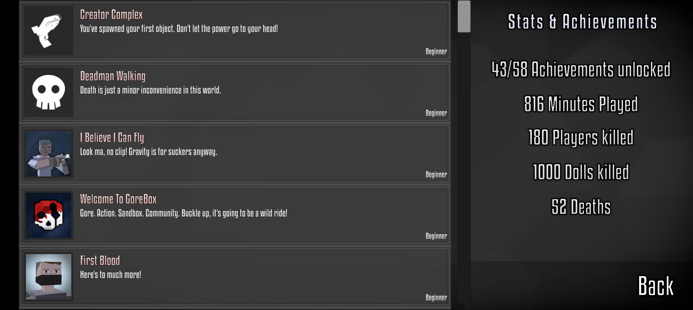 My GoreBox account | Scrolller