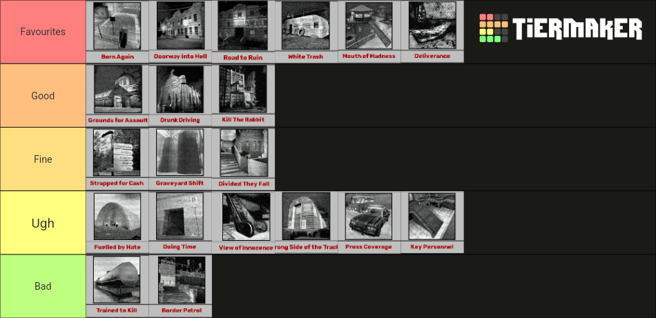 My ranking of the manhunt levels | Scrolller