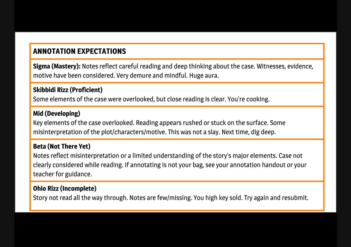 My teacher’s new grading scale | Scrolller