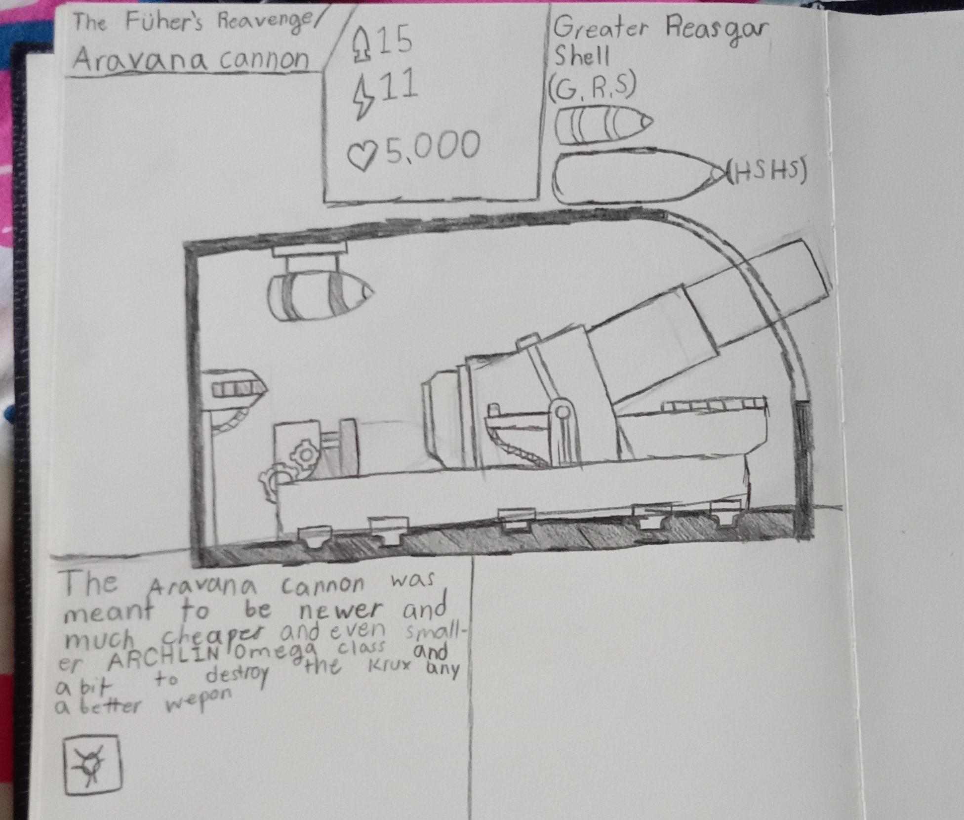 New Cannon | Scrolller