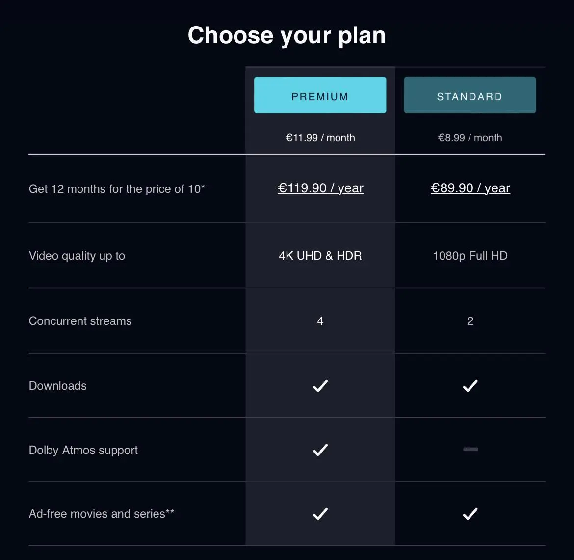 New plans and pricing in Eastern Europe | Scrolller