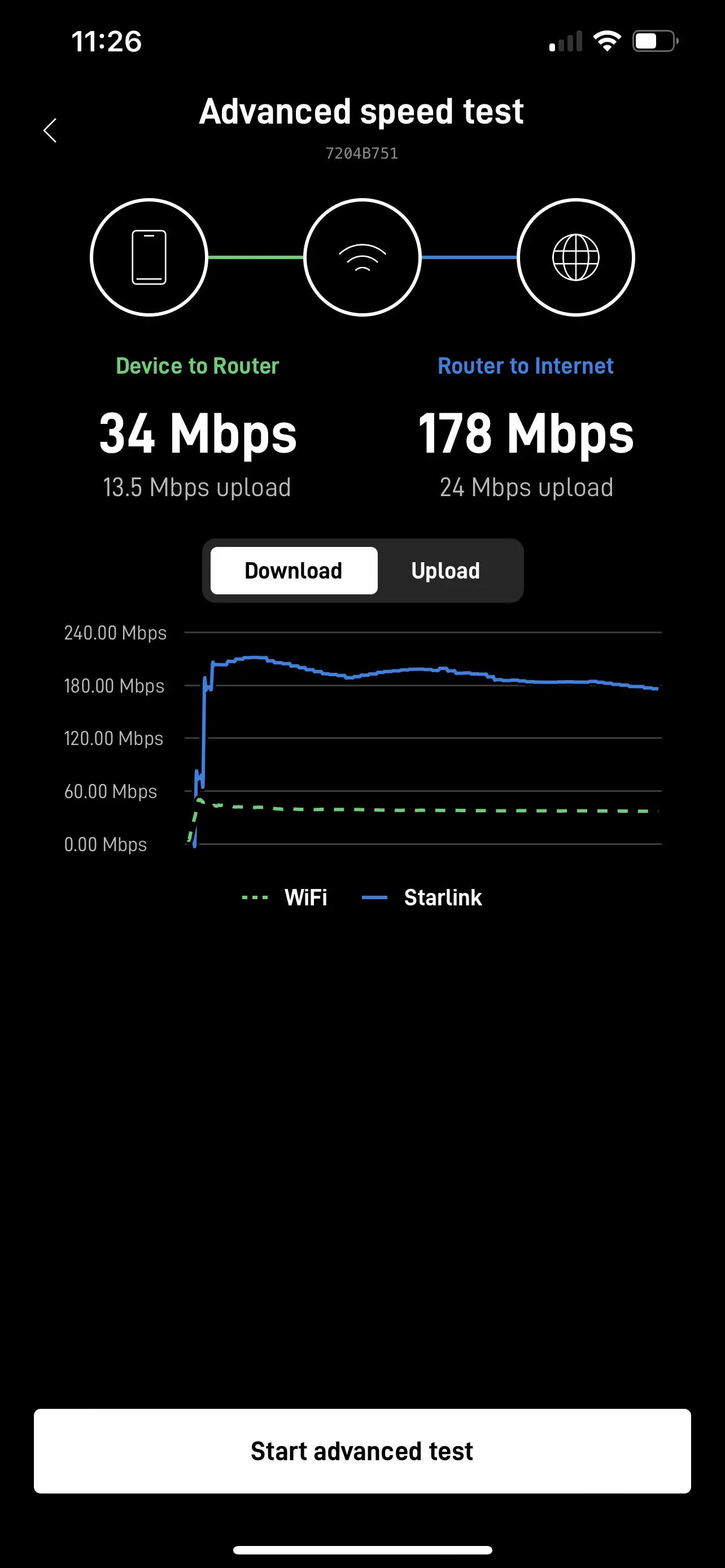 New to group, need help understanding. | Scrolller