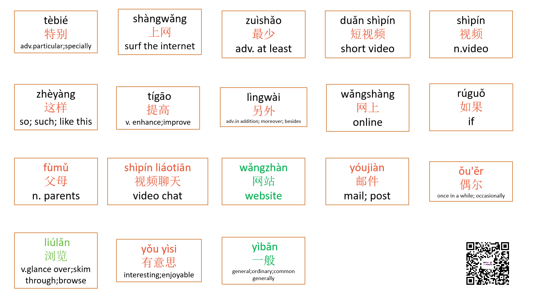 Learn Chinese | Scrolller