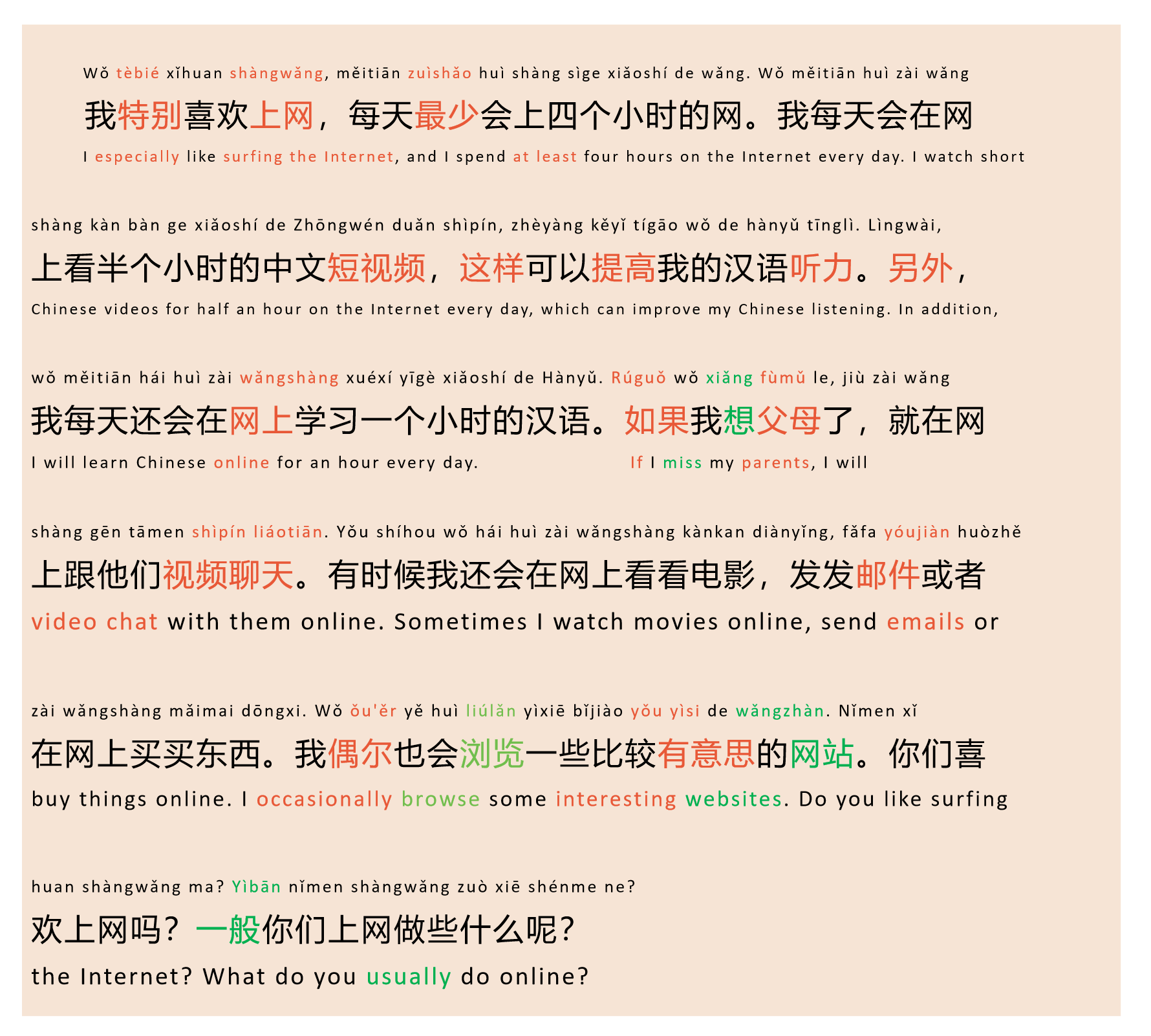 Learn Chinese | Scrolller