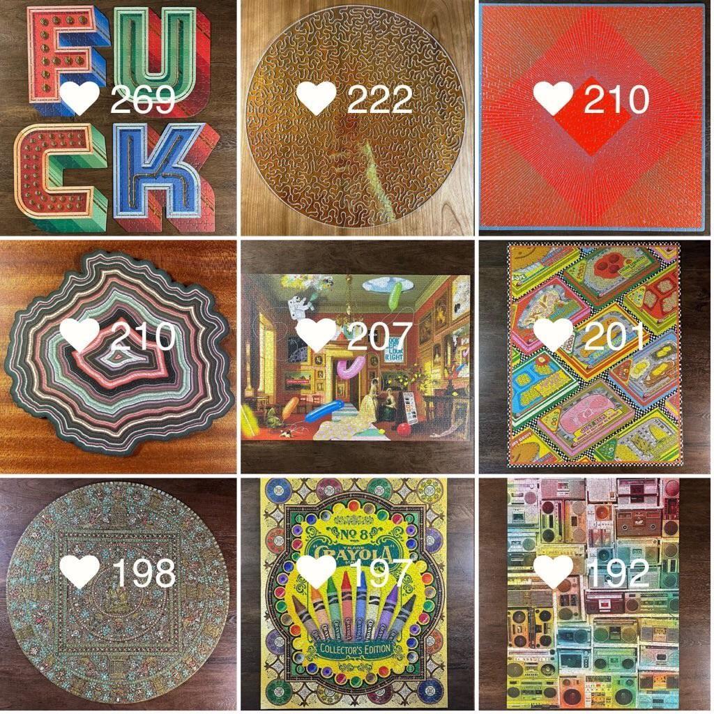 My 2023 stats! | Scrolller