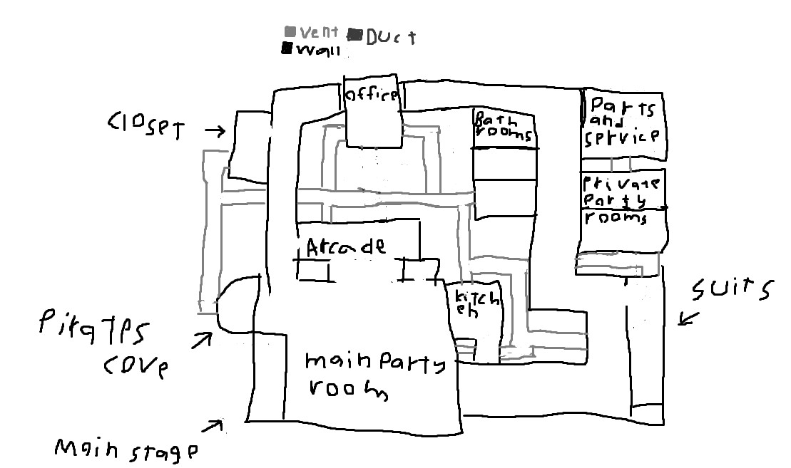 What do you guys think of my fnaf fan games map concept? | Scrolller