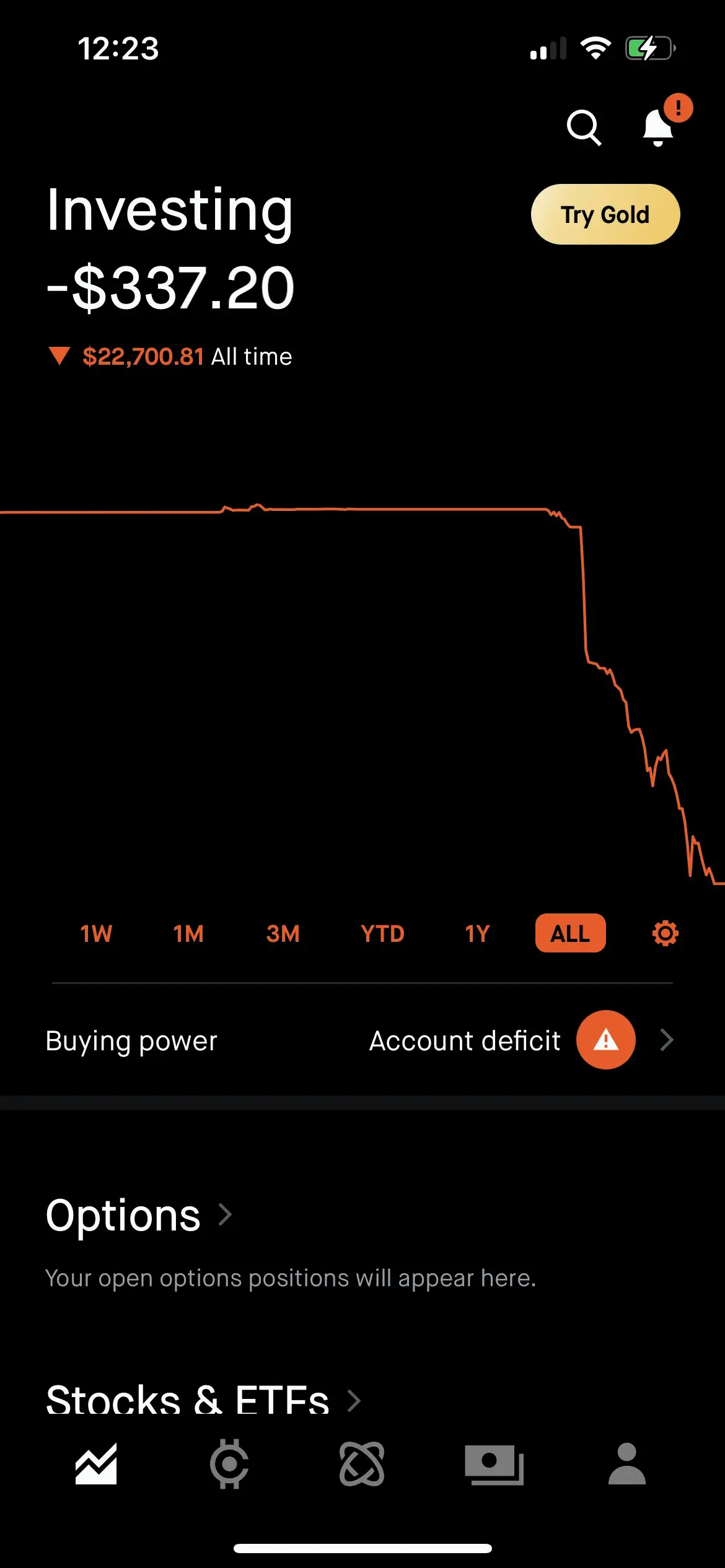 Discover more like Wallstreetbets: NSFW noob trader gets railed by market and Related Content ...