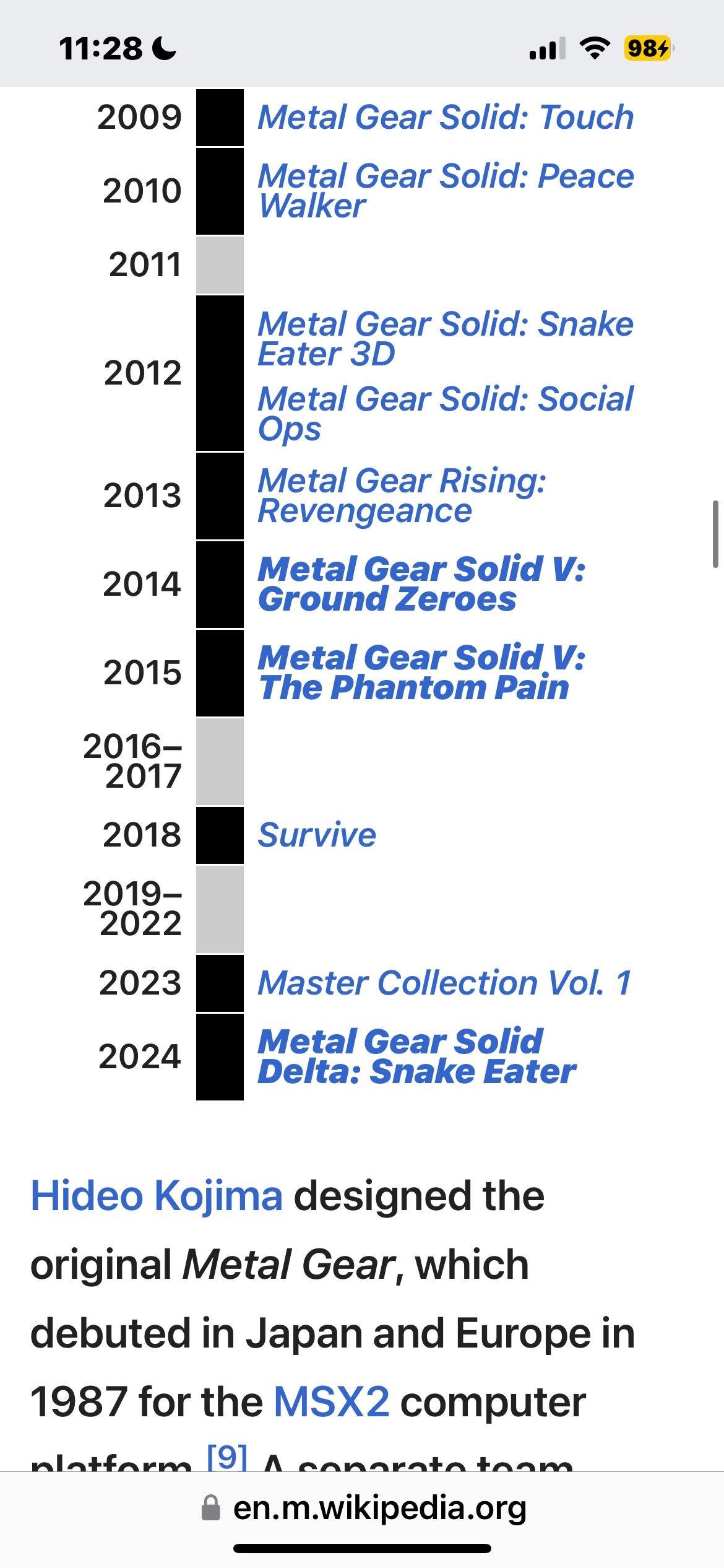 Timeline | Scrolller