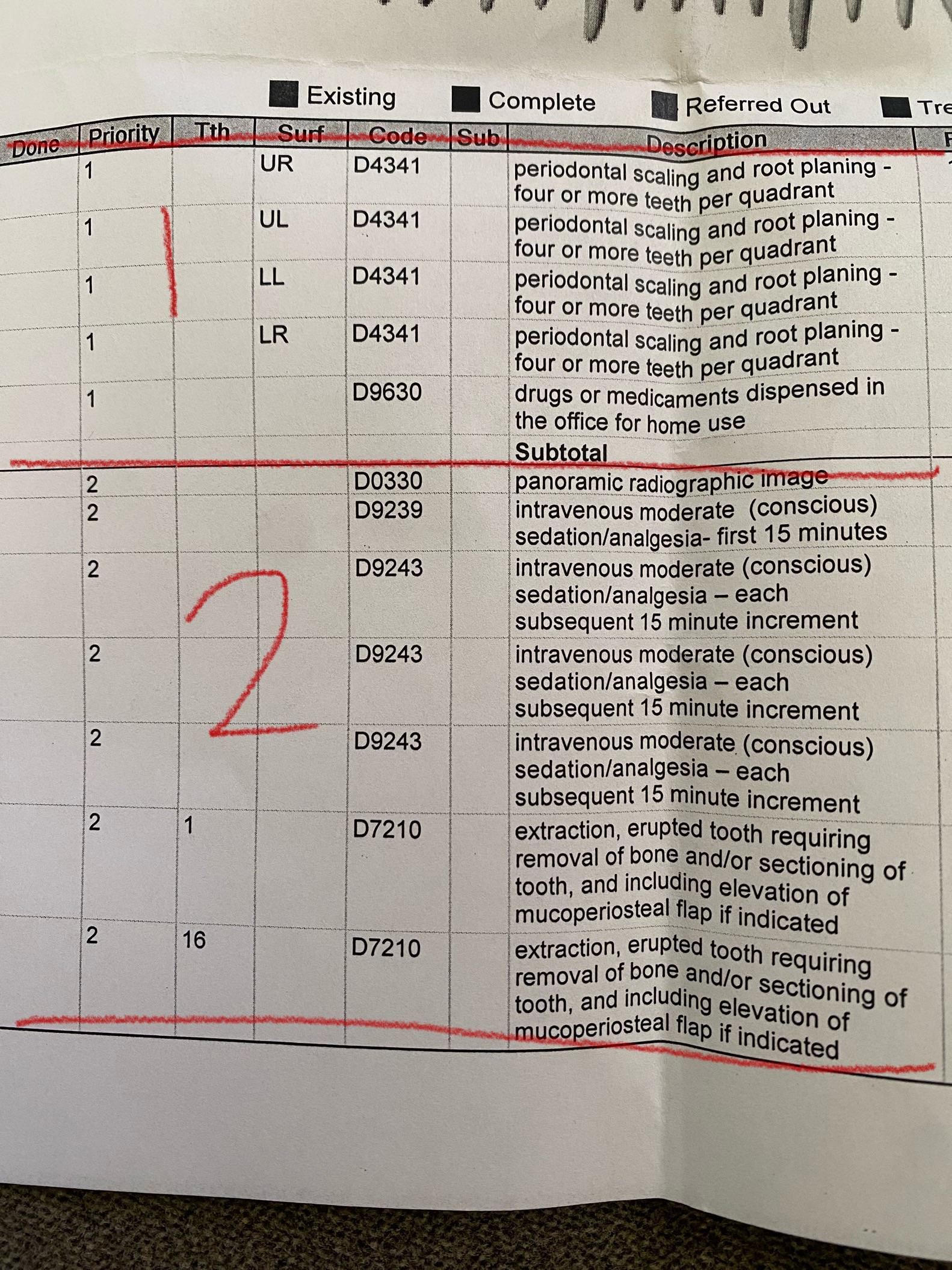 Which section on my treatment plan is the root canal and crown? | Scrolller