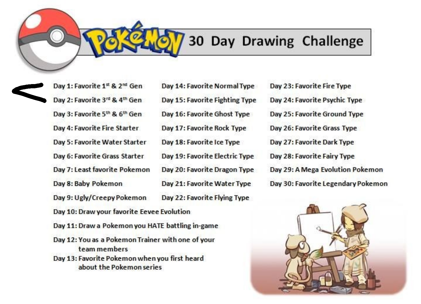 Day 2 - Favorite 3rd and 4th Gen | Scrolller