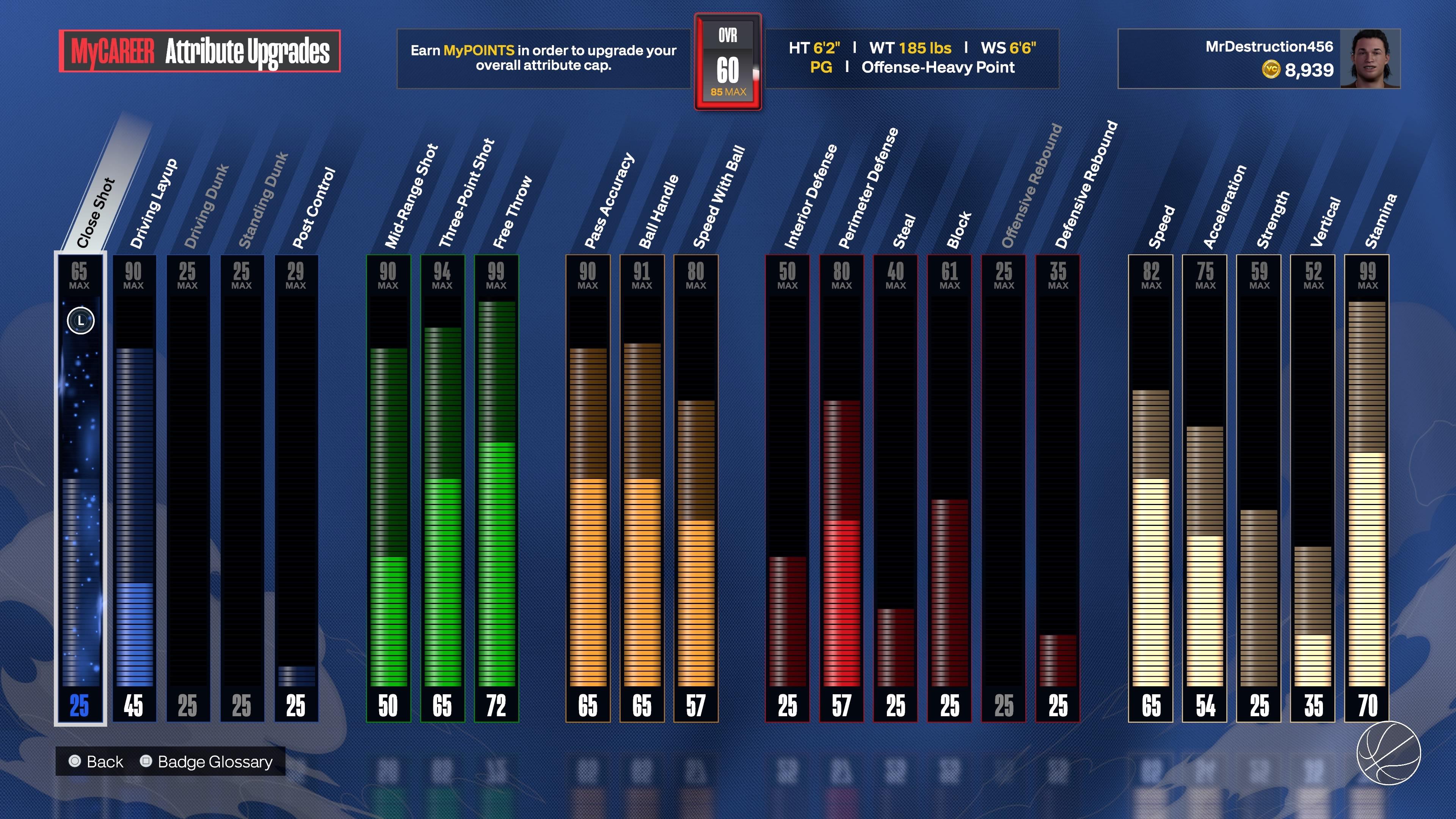 Best of these 5 builds? | Scrolller