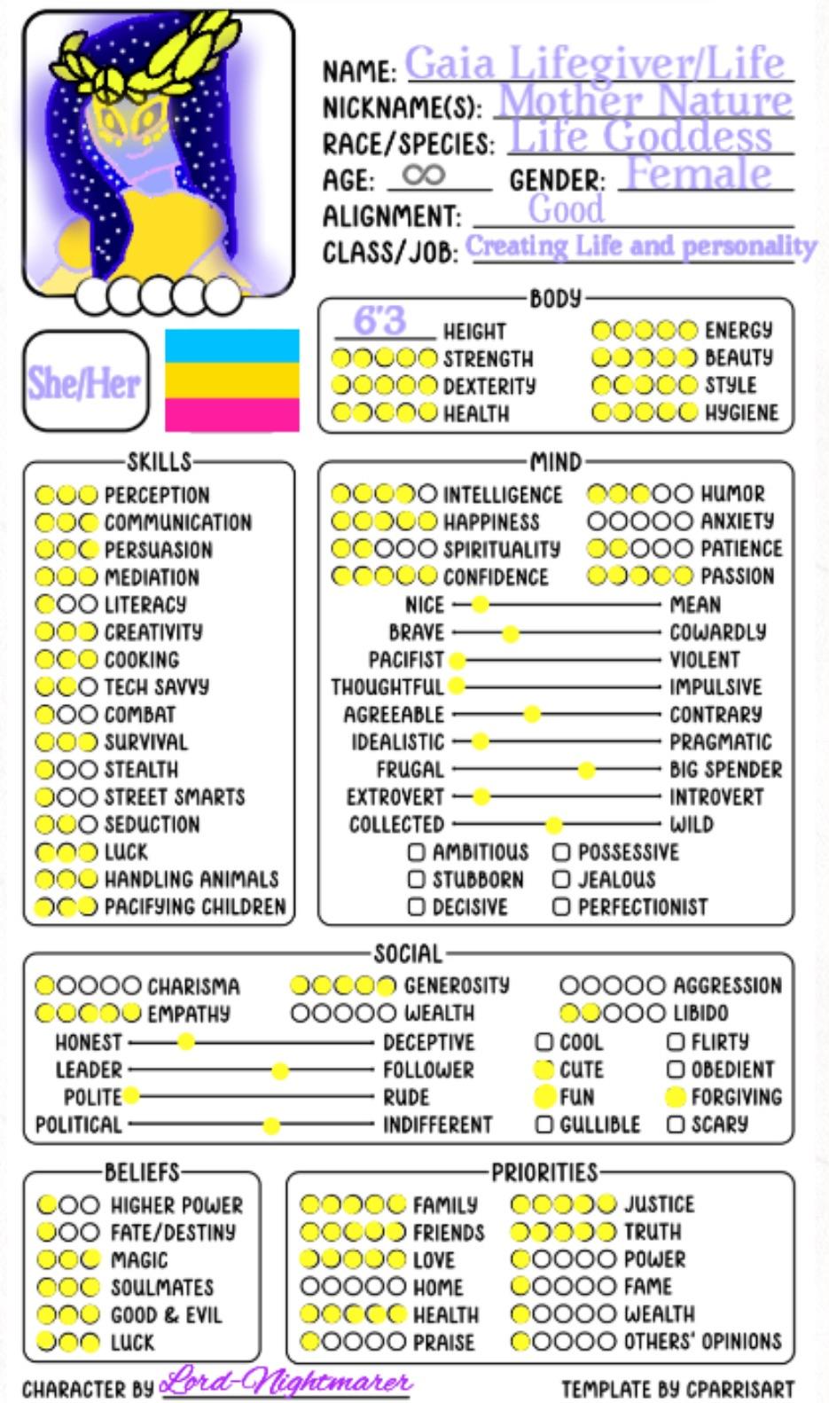 Updated character sheet | Scrolller