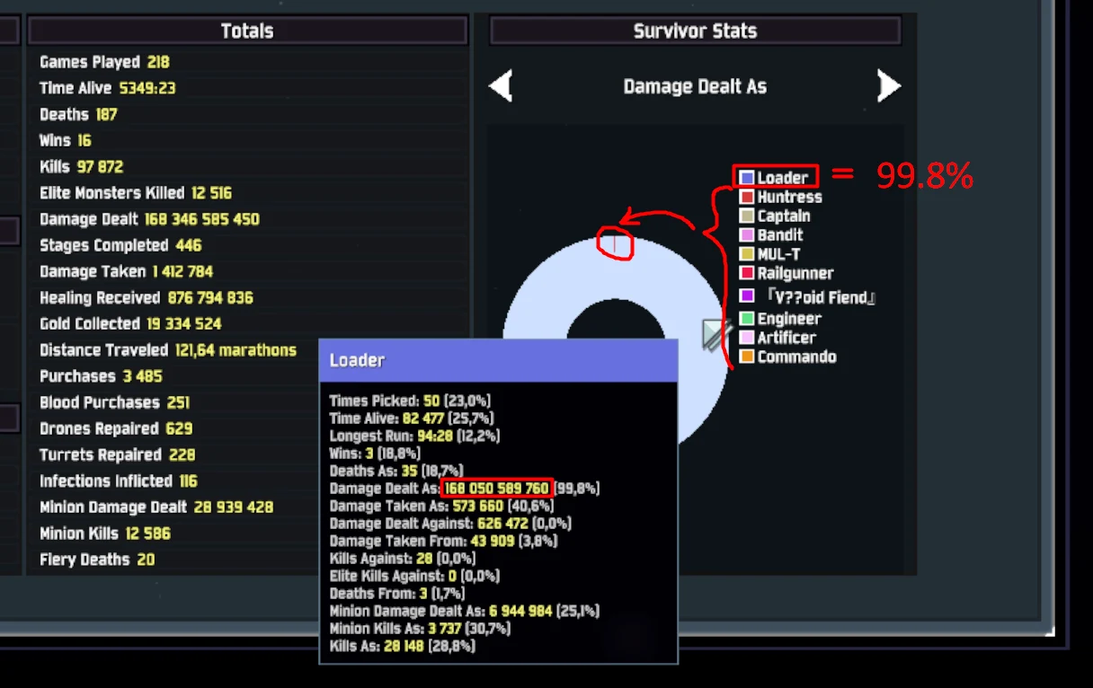 One modded run just humiliated my entire character stats. | Scrolller