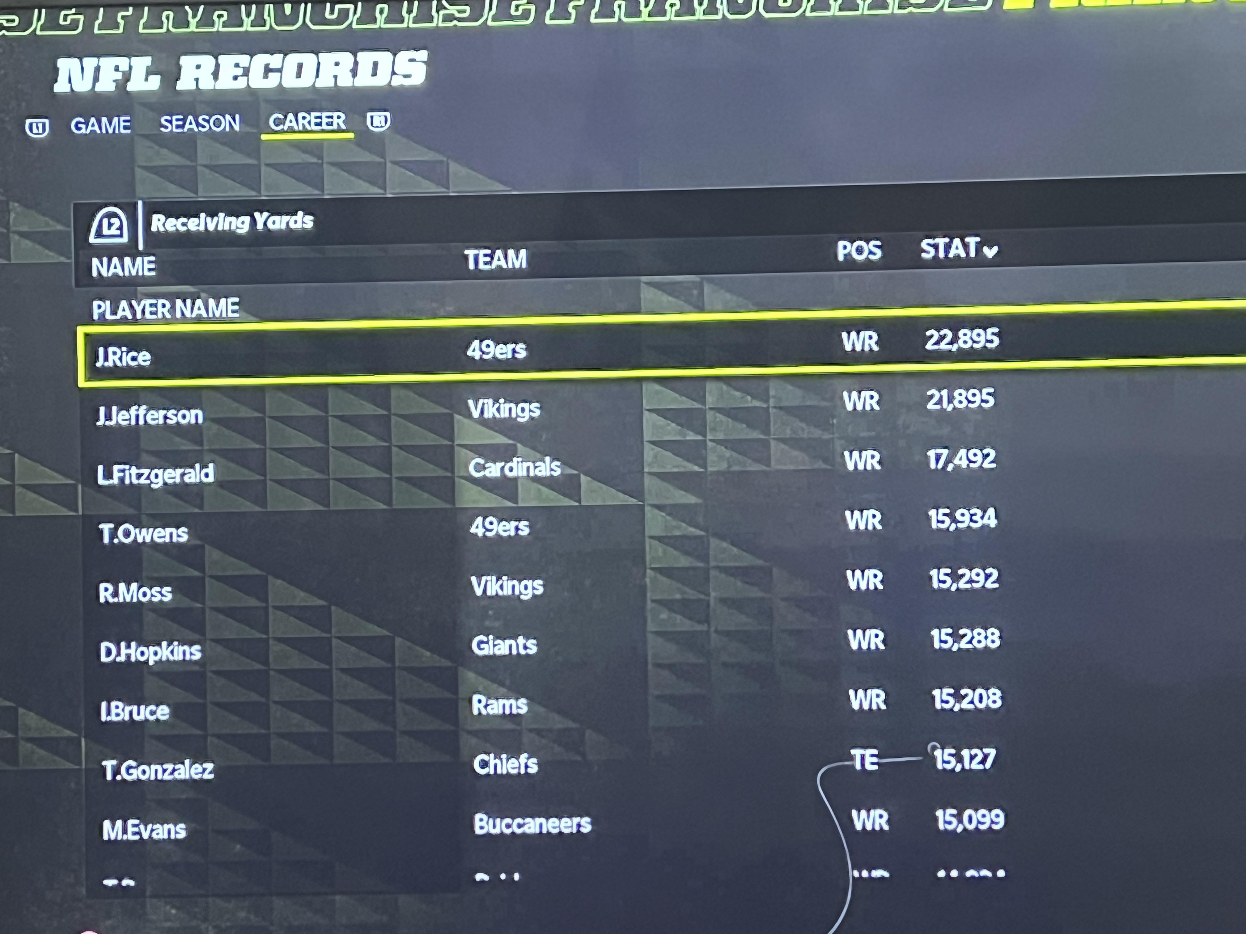 Discover more like Madden: NFL Records and Related Content | Scrolller