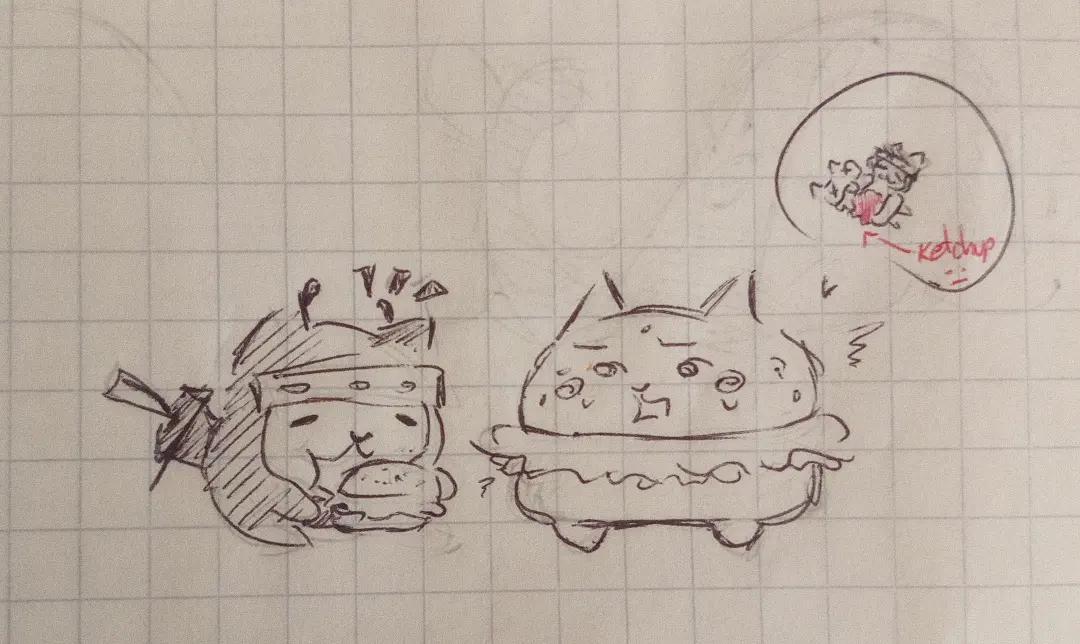 [Fan-Made] some doodles | Scrolller