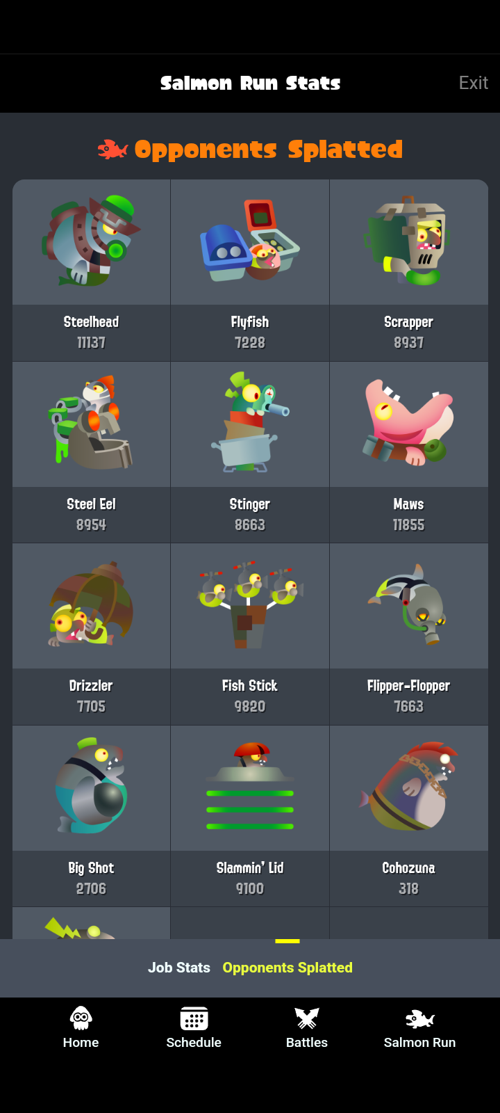 Only 1 map left now. See y'all at 400! | Scrolller