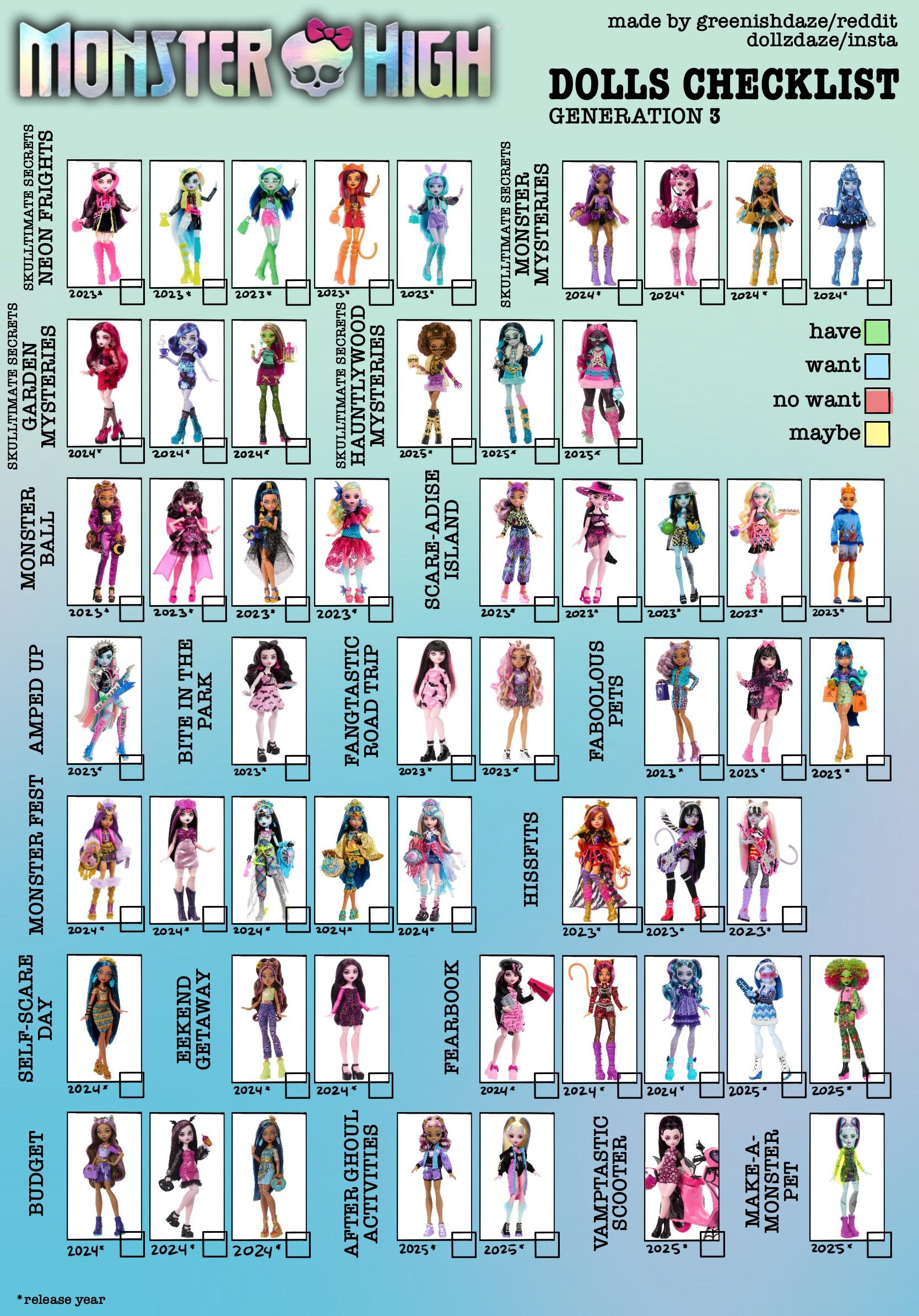 Made a new updated G3 dolls checklist in case someone needs :) | Scrolller