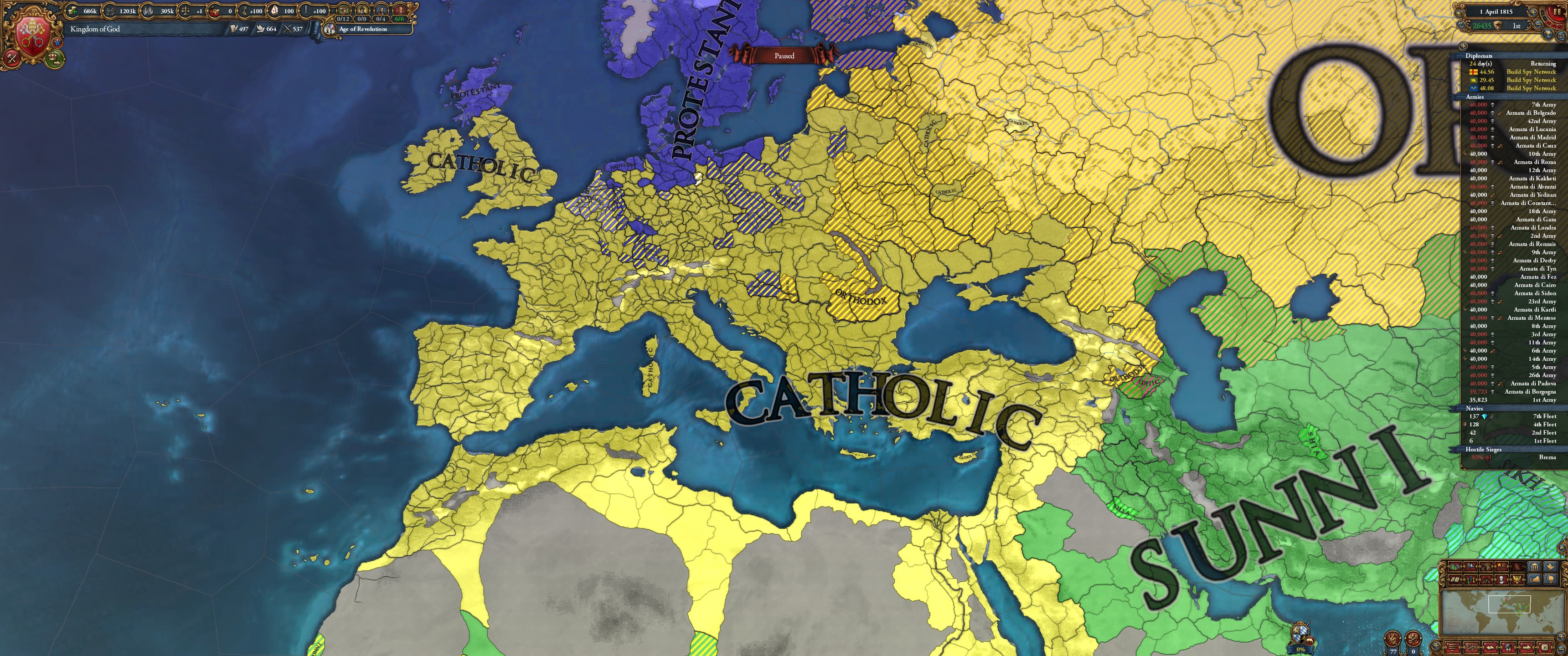 Holy Roman Empire v2.0 | Scrolller