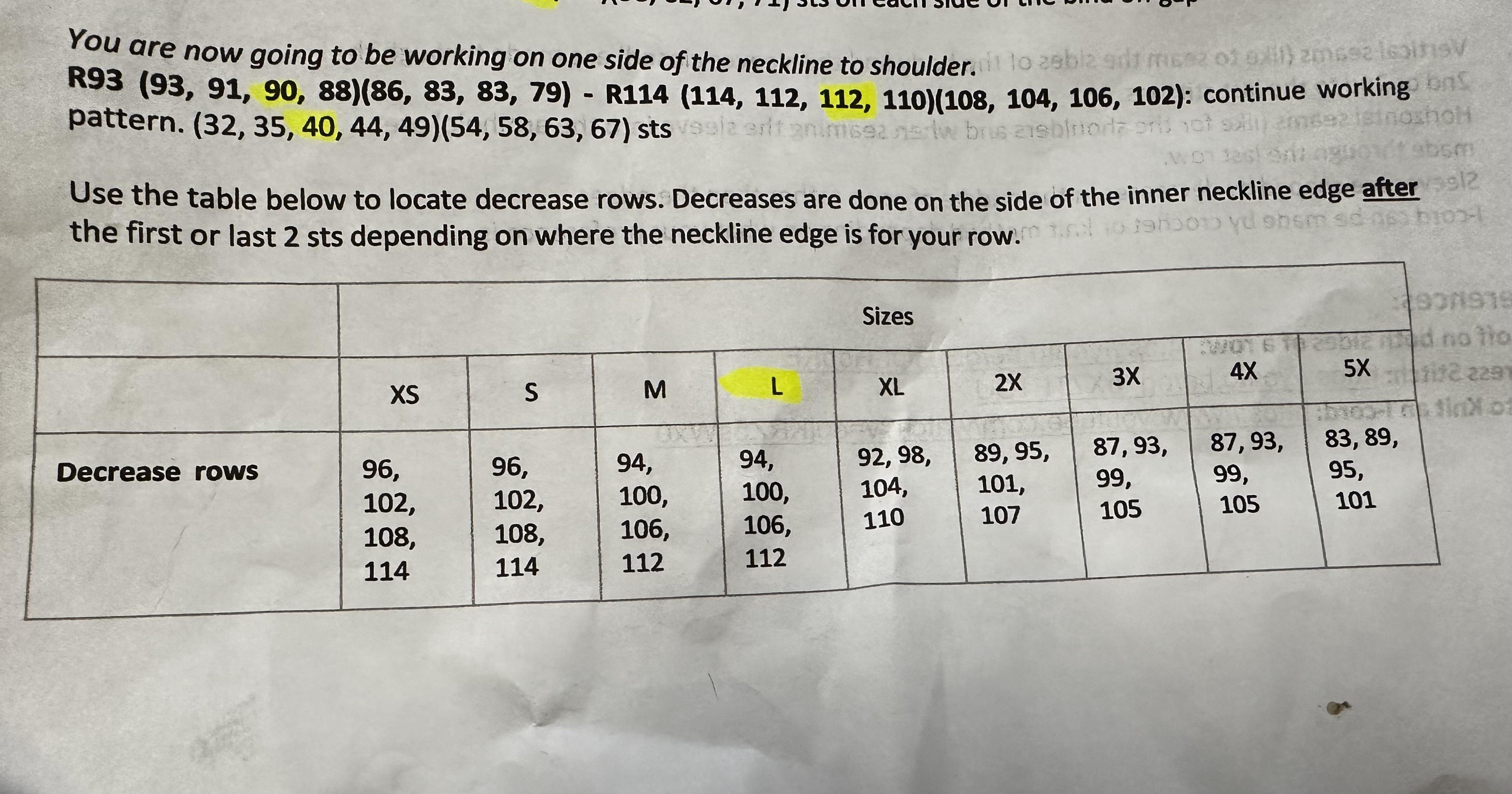 Pattern Help. | Scrolller