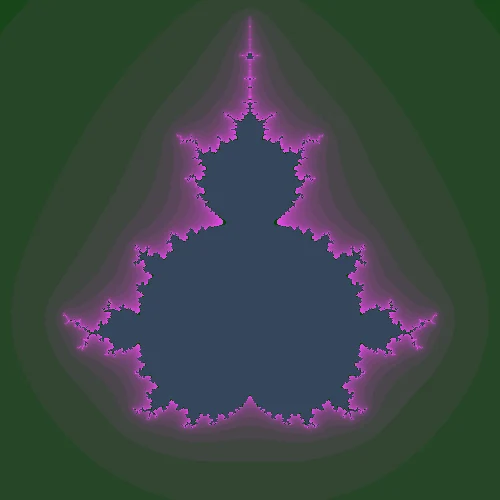 Playing With Iteration Count Scrolller