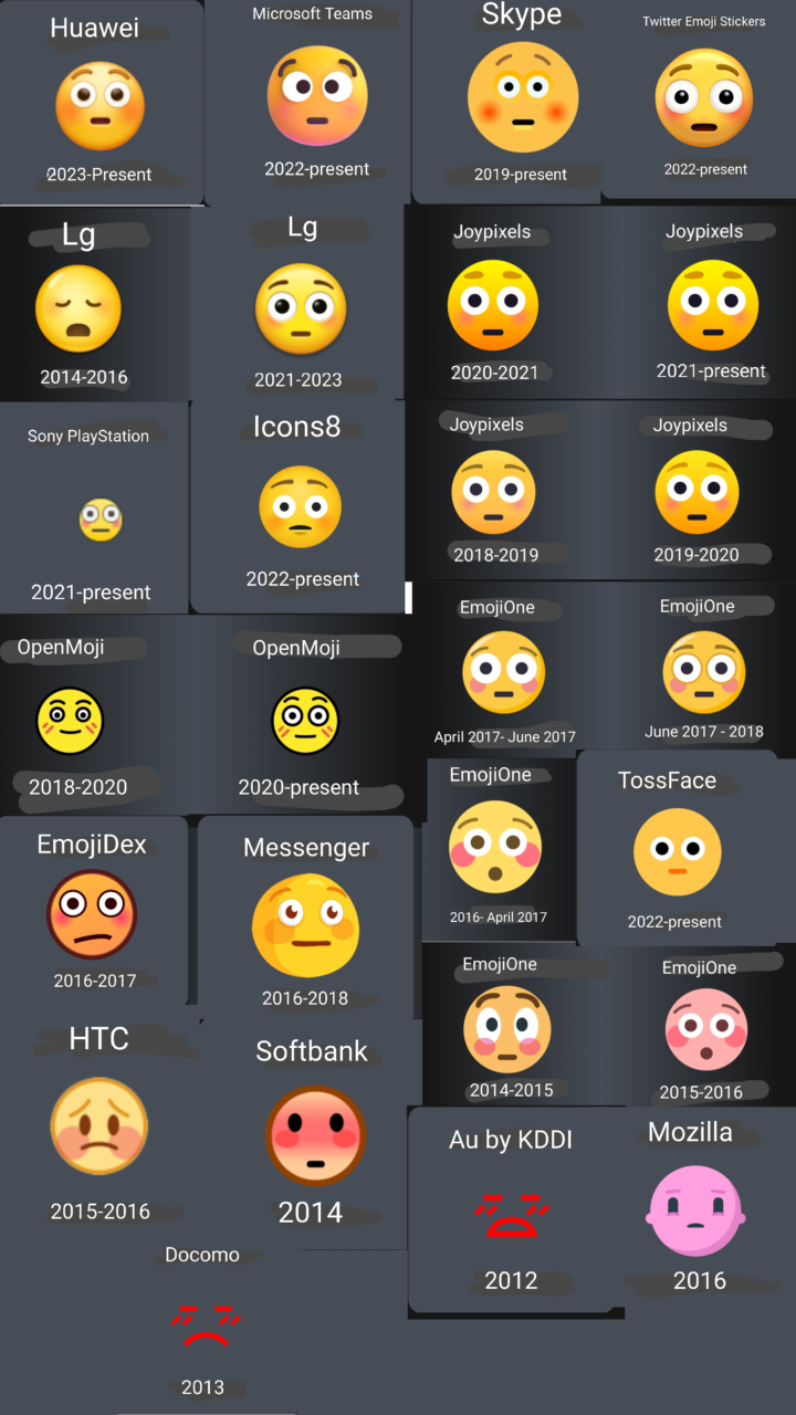 Flushed Emoji All Designs | Scrolller