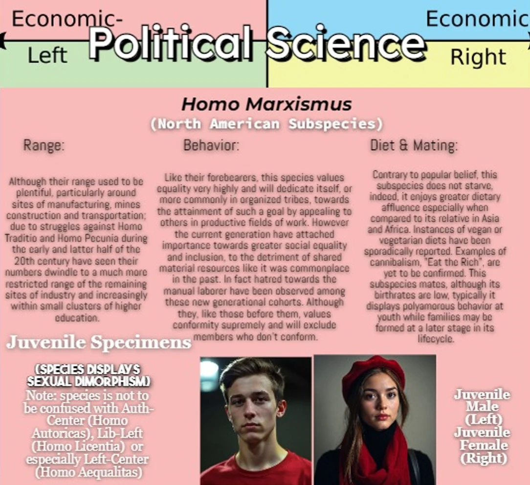 Political Science: Auth-Left | Scrolller