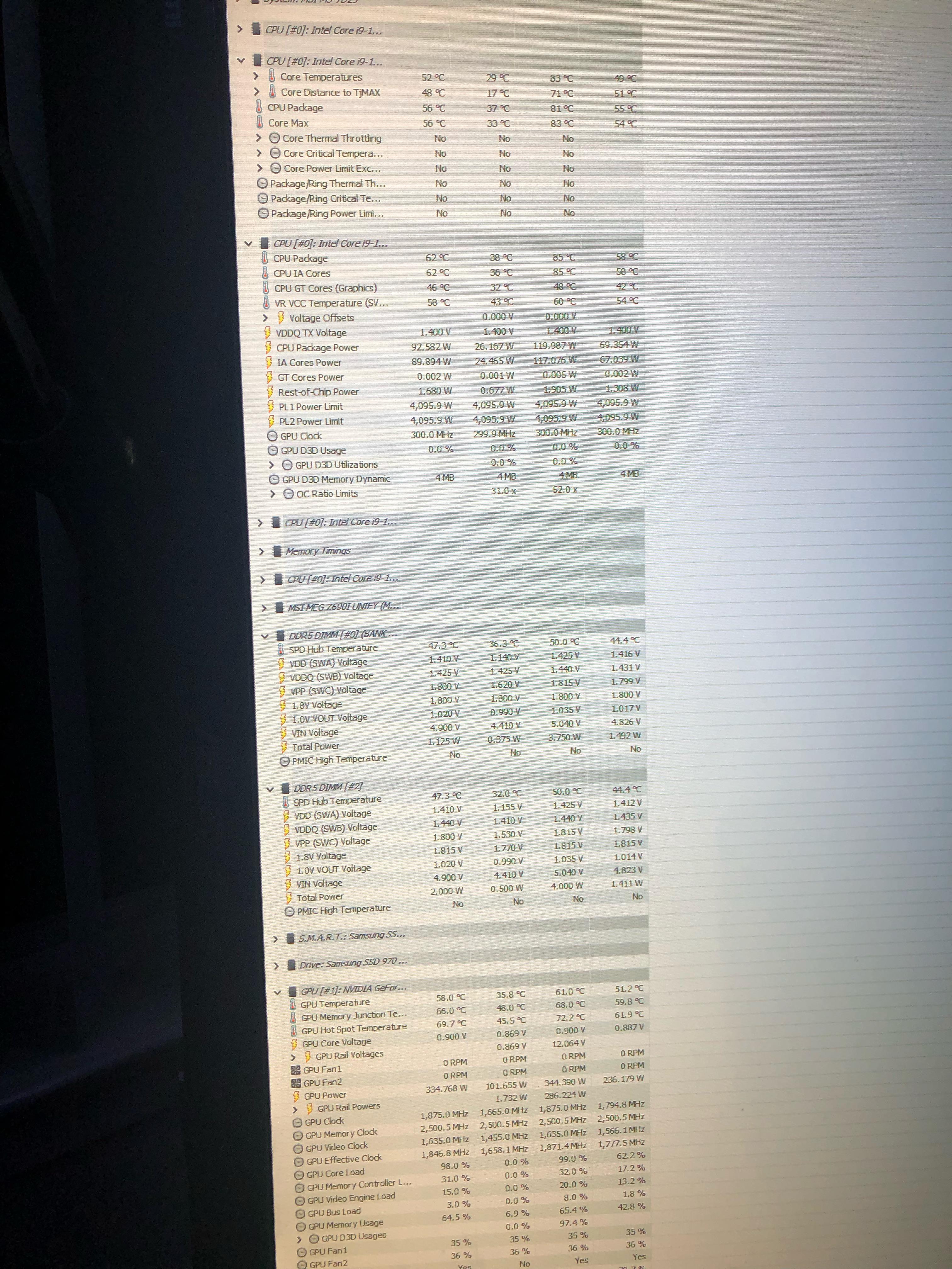 Are these temps good? Been running the division 2 for about an hour now. | Scrolller