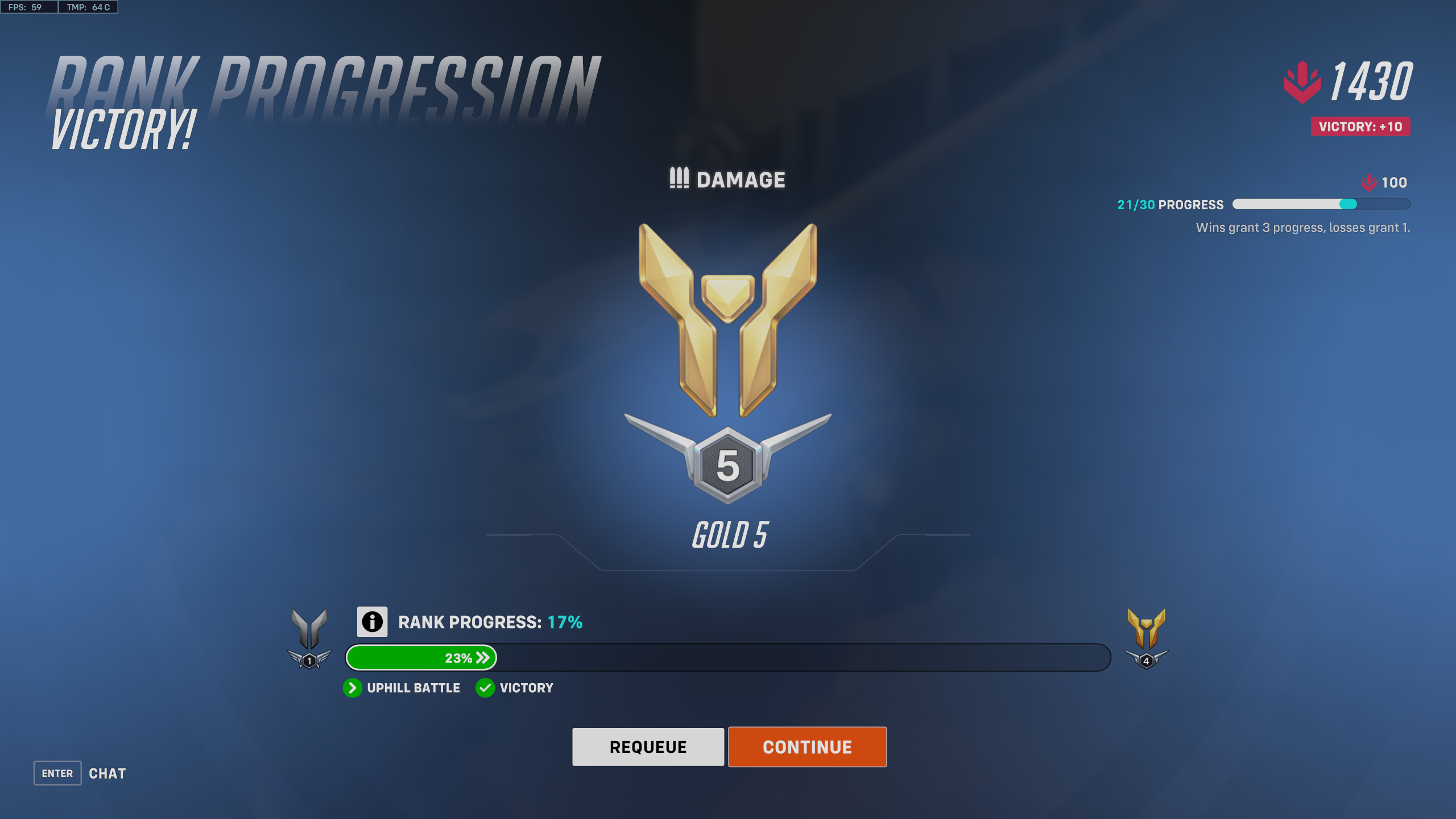 I know Gold isn't crazy, but I feel like I'm finally improving and just had to share | Scrolller