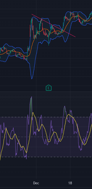 Look how similar these patterns look | Scrolller
